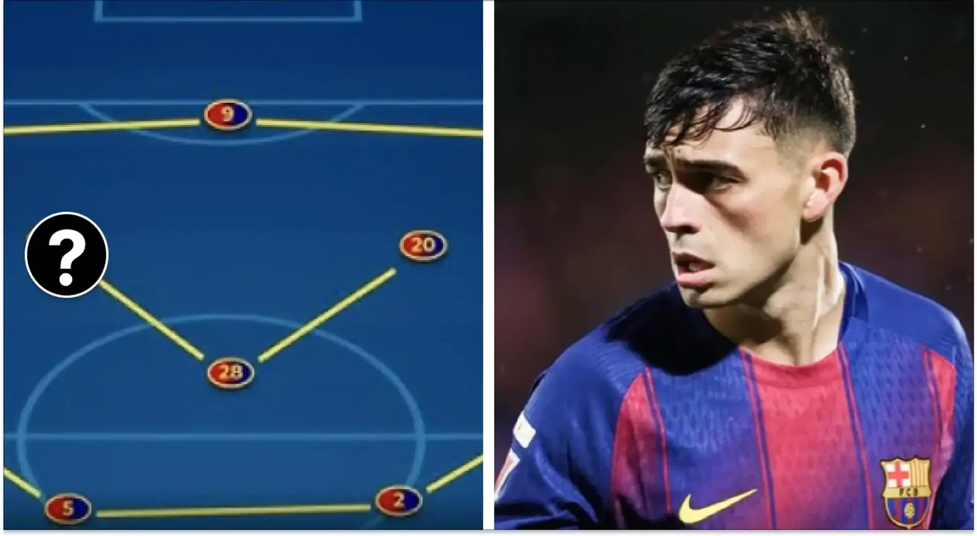 FC Barcelona Squad & Players 2014/2015 season, numbers