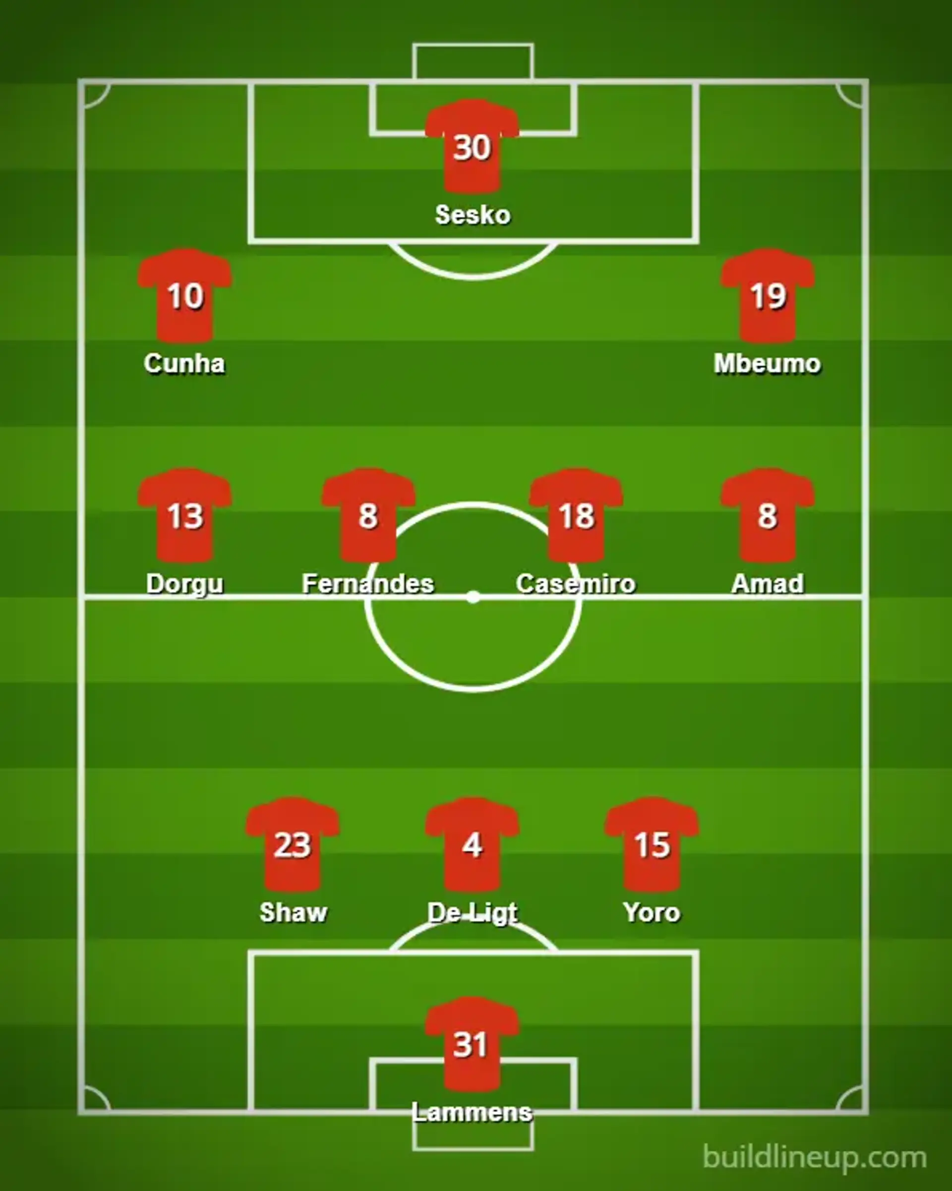 Manchester United predicted lineup vs Liverpool - Lammens to start ...