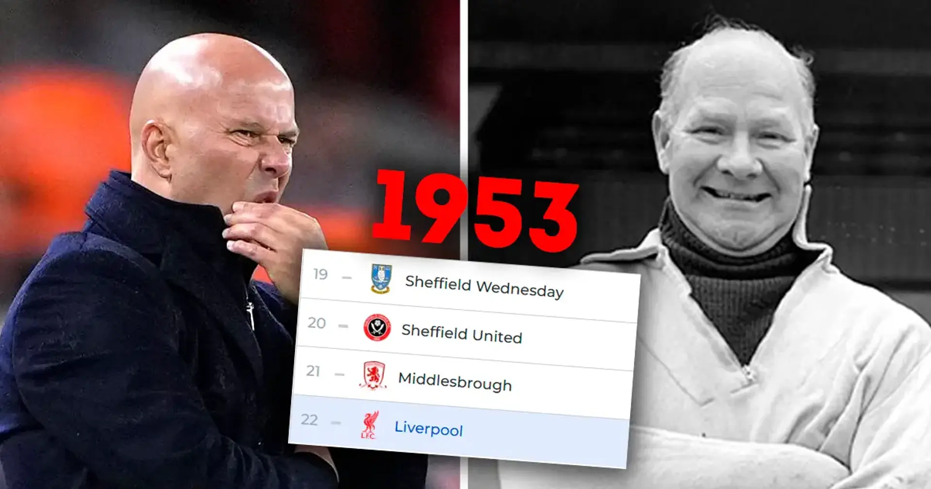 What happened last time Liverpool lost 5 domestic games in a row - it ...