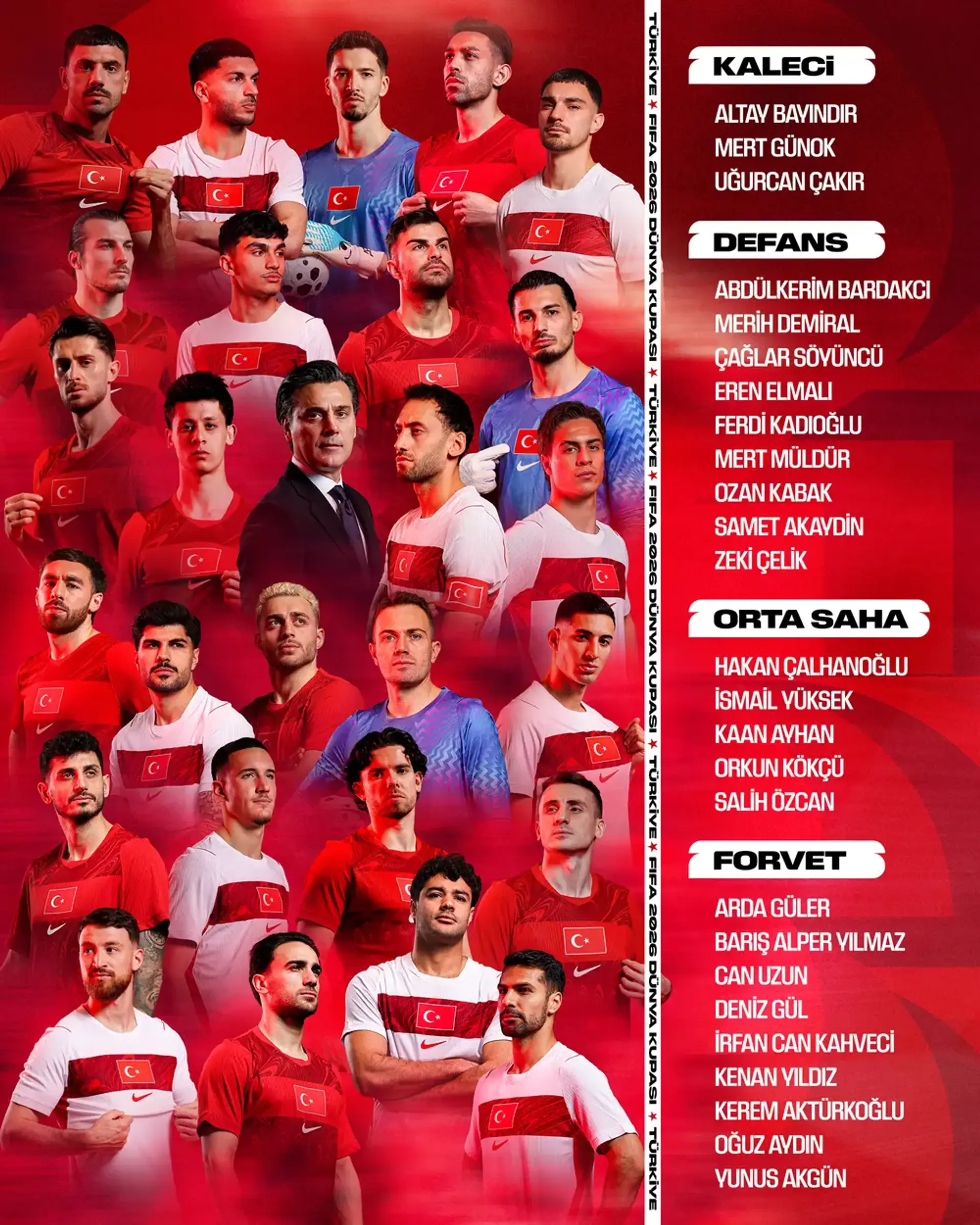 UFFICIALE - Turchia, i convocati di Montella per il Mondiale: non ...
