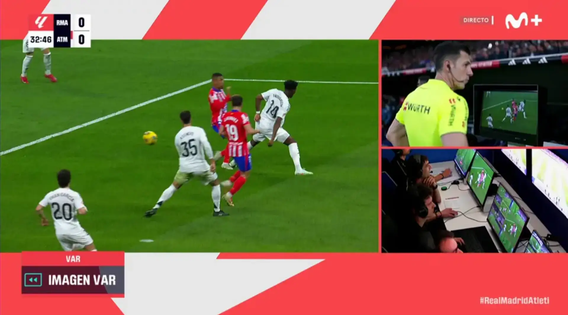 Analyse complète des interventions du VAR en Liga cette saison : une ...