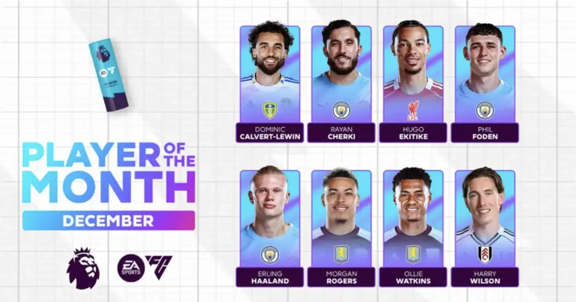 December Premier League POTM nominees revealed - Football | Tribuna.com