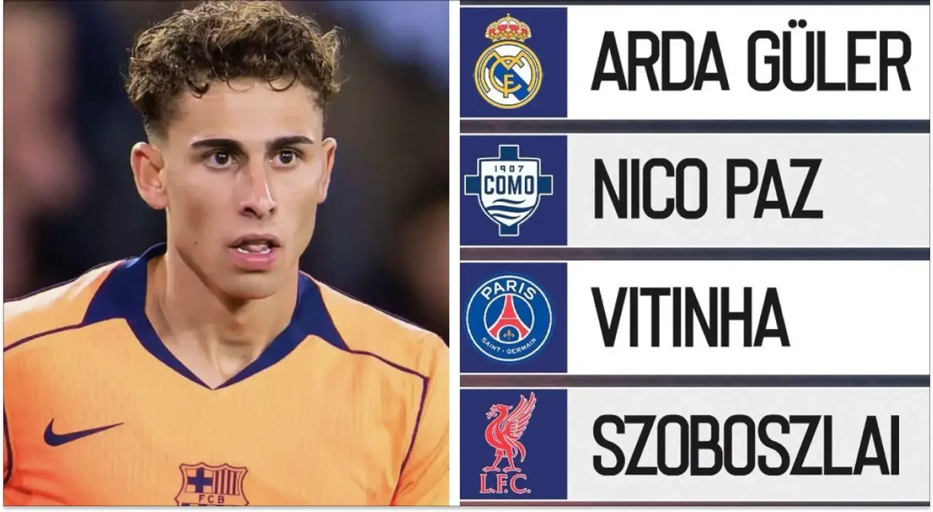 Fermin Lopez, Arda Guler, Vitinha and more: Europe's top 10 midfielders ...