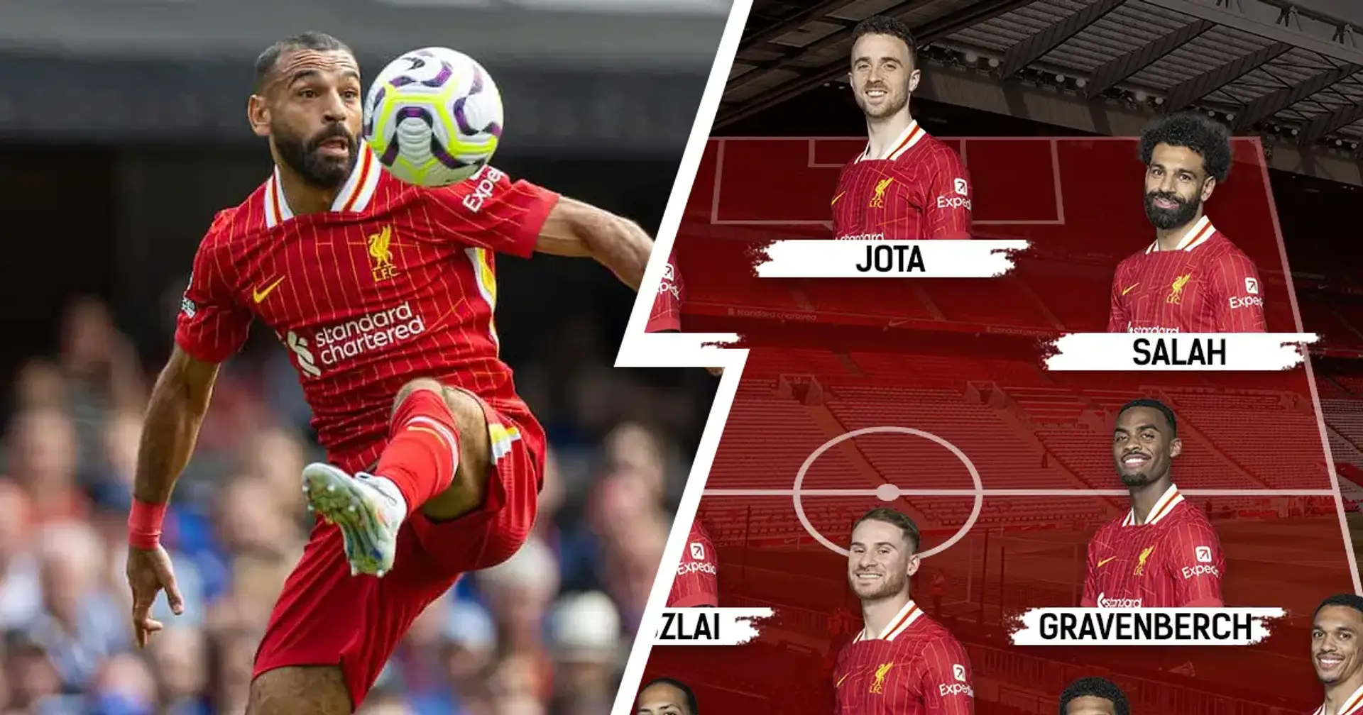 Liverpool News, Fixtures & Results, Table, Players
