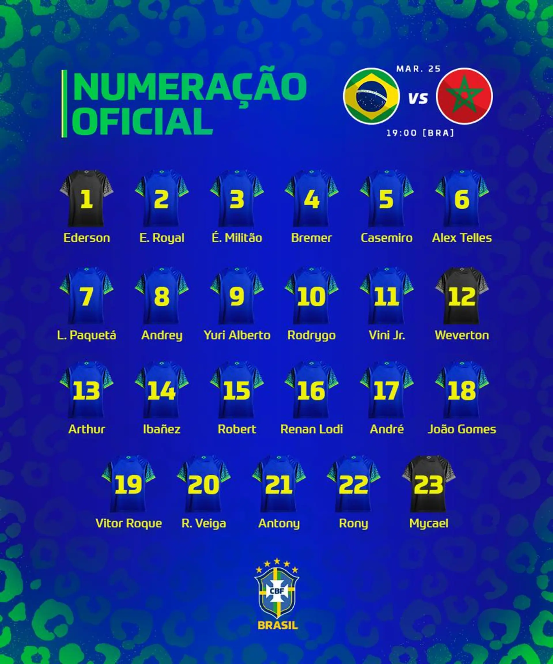 Casemiro named captain, Vinicius gets new number: 4 interesting changes ...