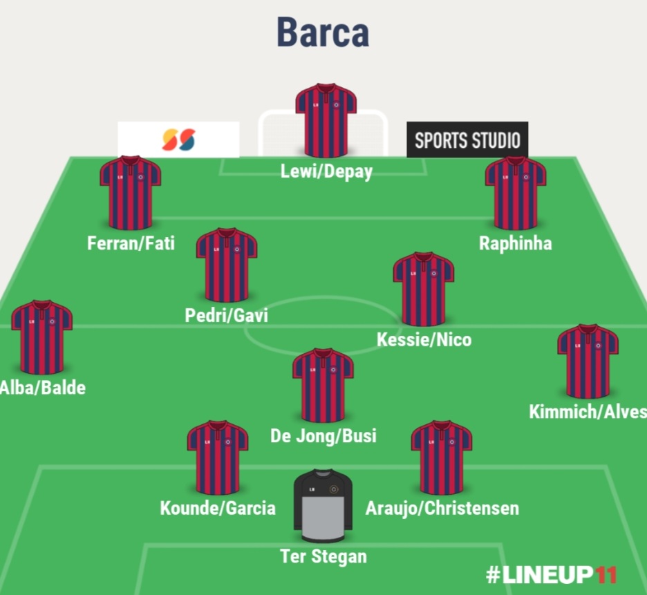 Barca 22/23 Squad - sachaav_ | Tribuna.com