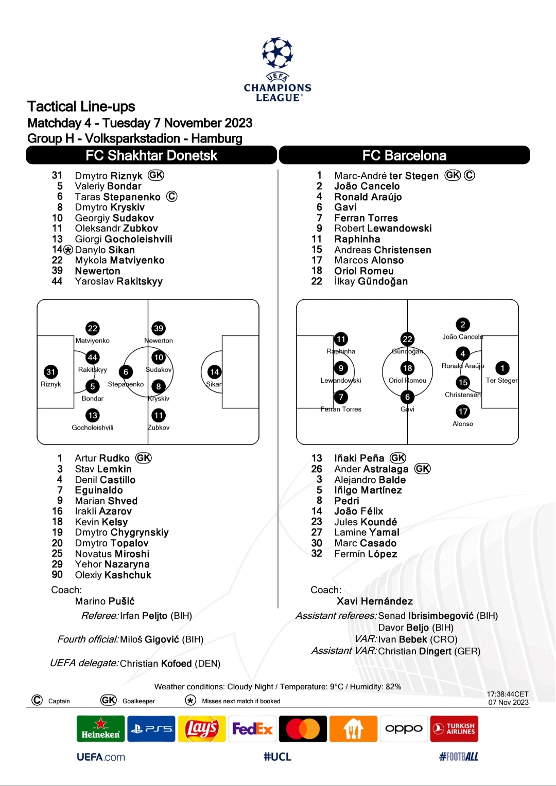 🚨 | OFFICIAL: TACTICAL LINE UP - BarcaFOREVER | Tribuna.com