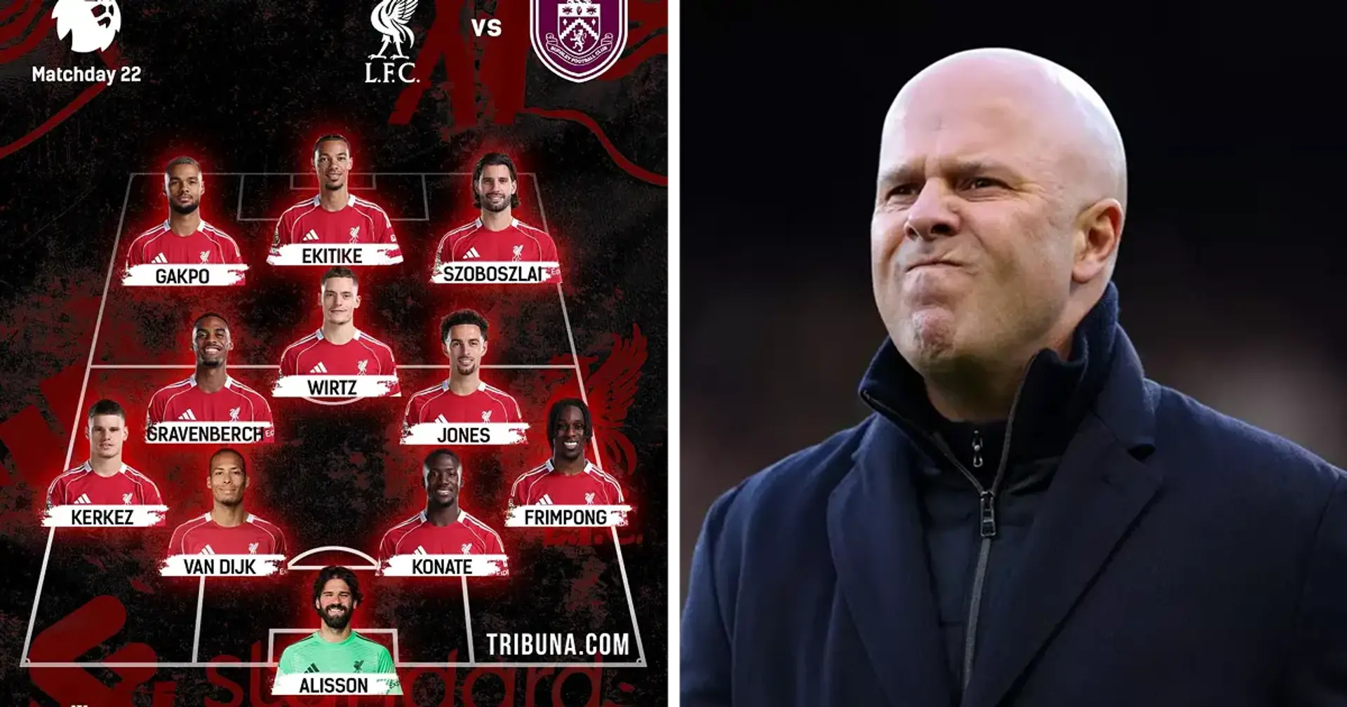 'Slot doesn't learn at all': Liverpool fans turn on starting XI as ...