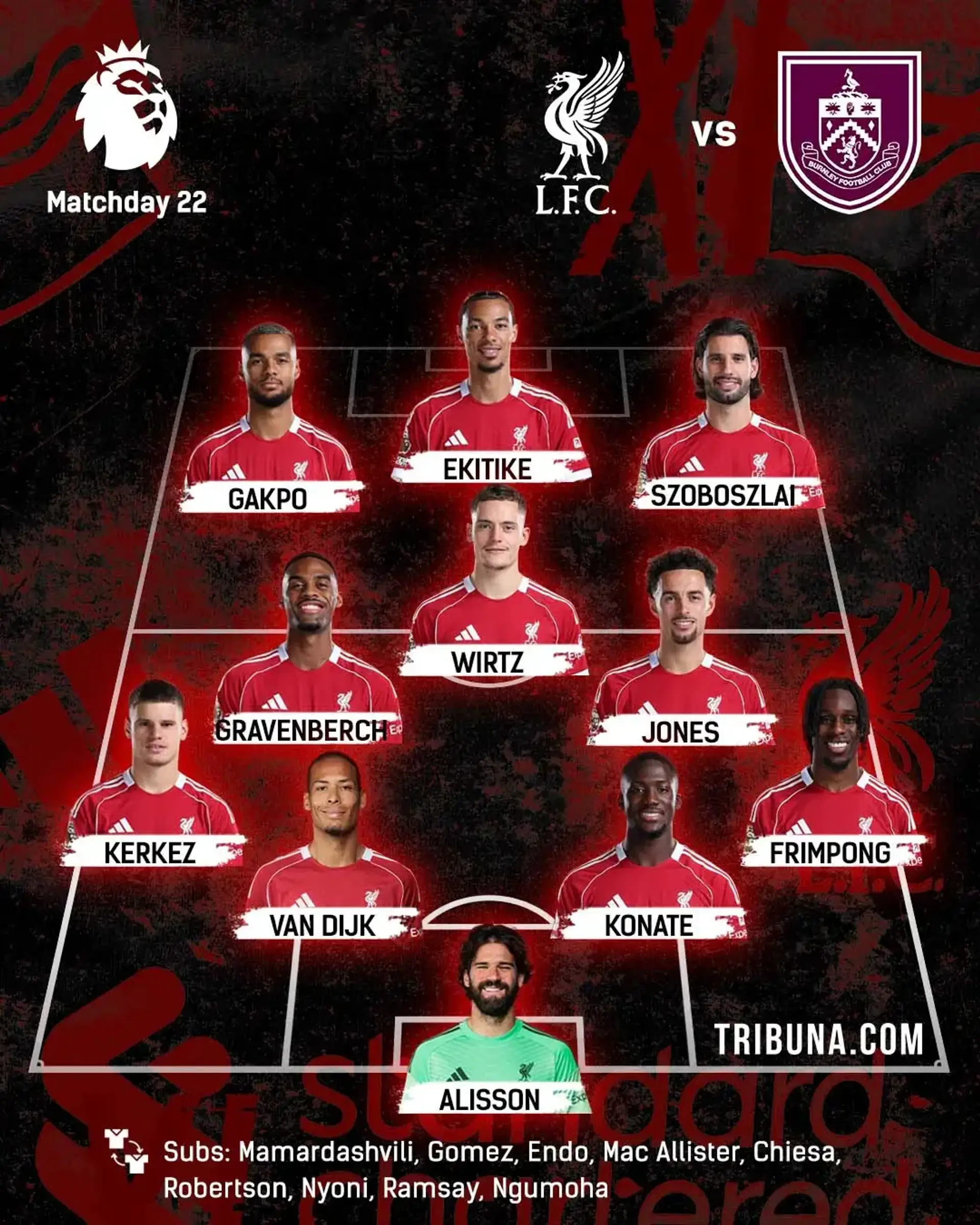 'Slot doesn't learn at all': Liverpool fans turn on starting XI as ...