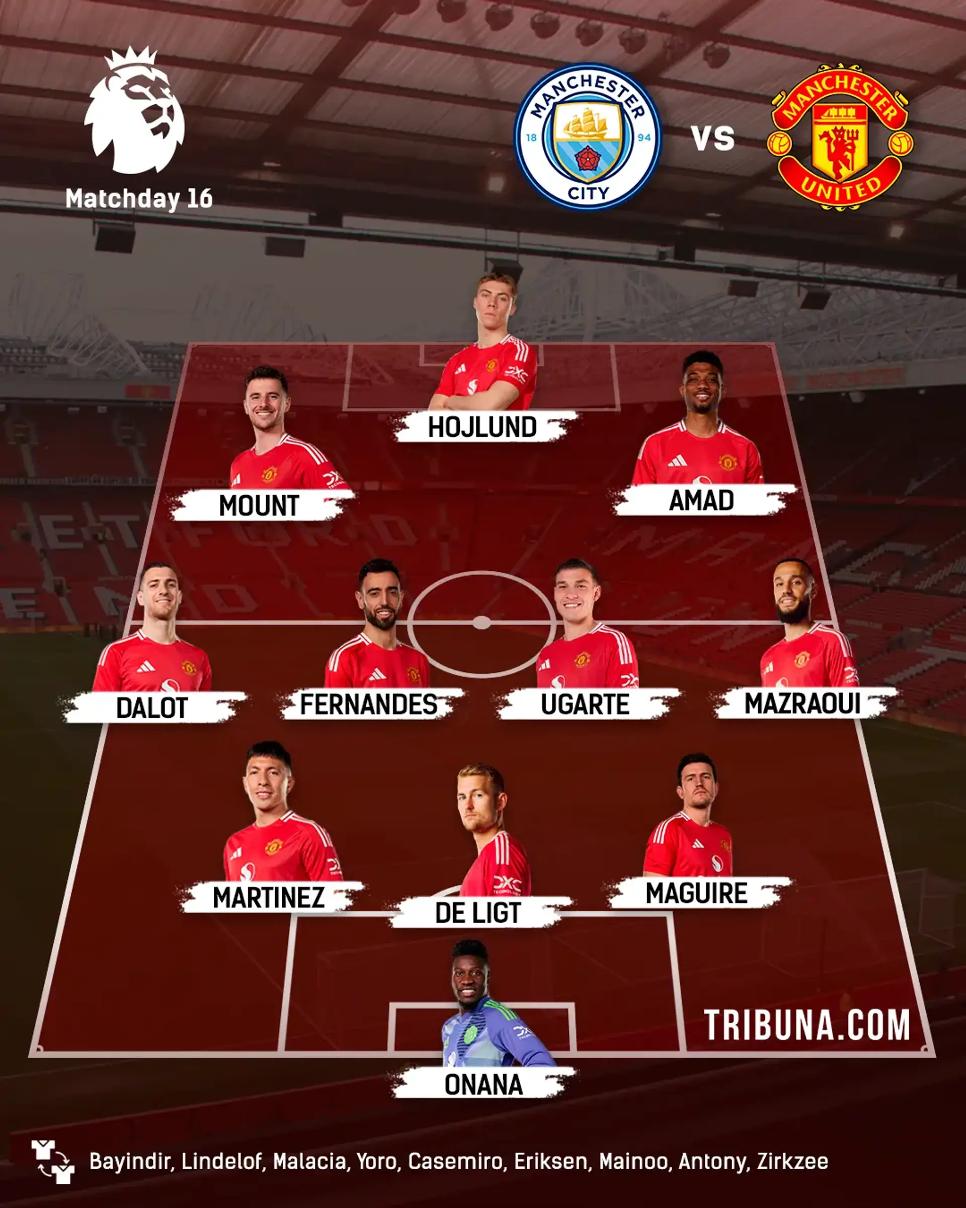 Man United starting XI vs Man City revealed
