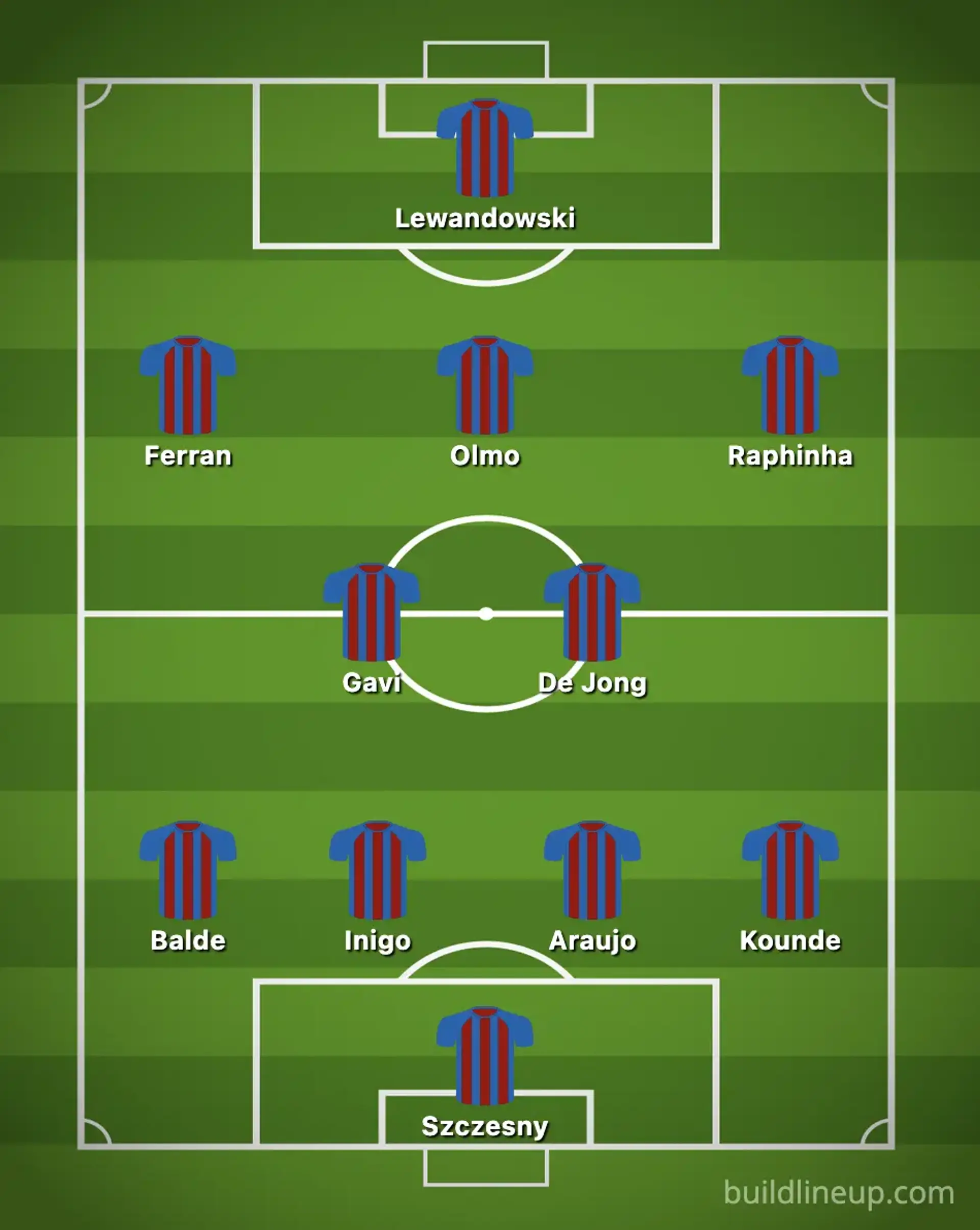 Barcelona v Atletico Madrid: team news, probable line-ups - Football ...