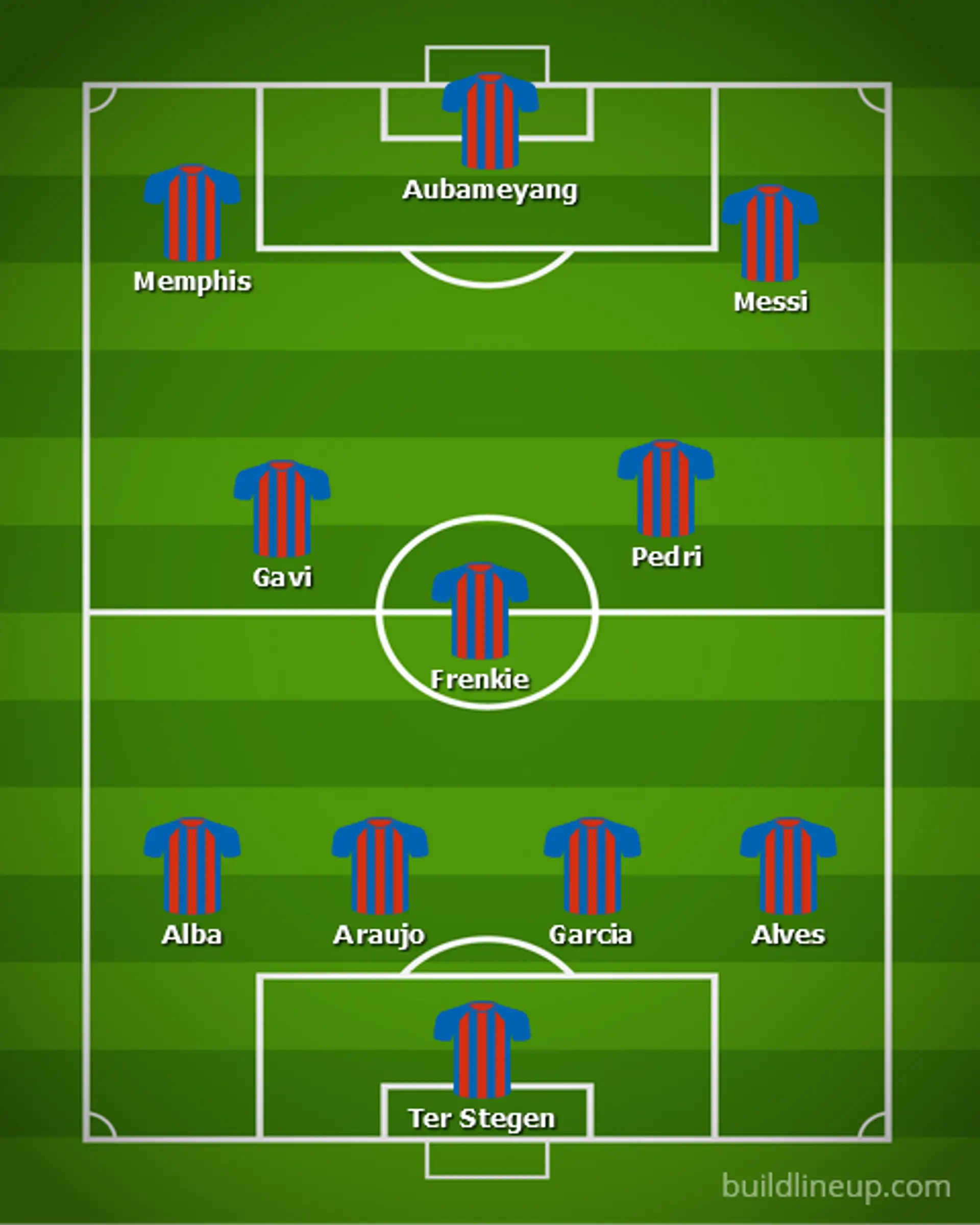 3 ways how new Barcelona can line up with Messi - Football | Tribuna.com