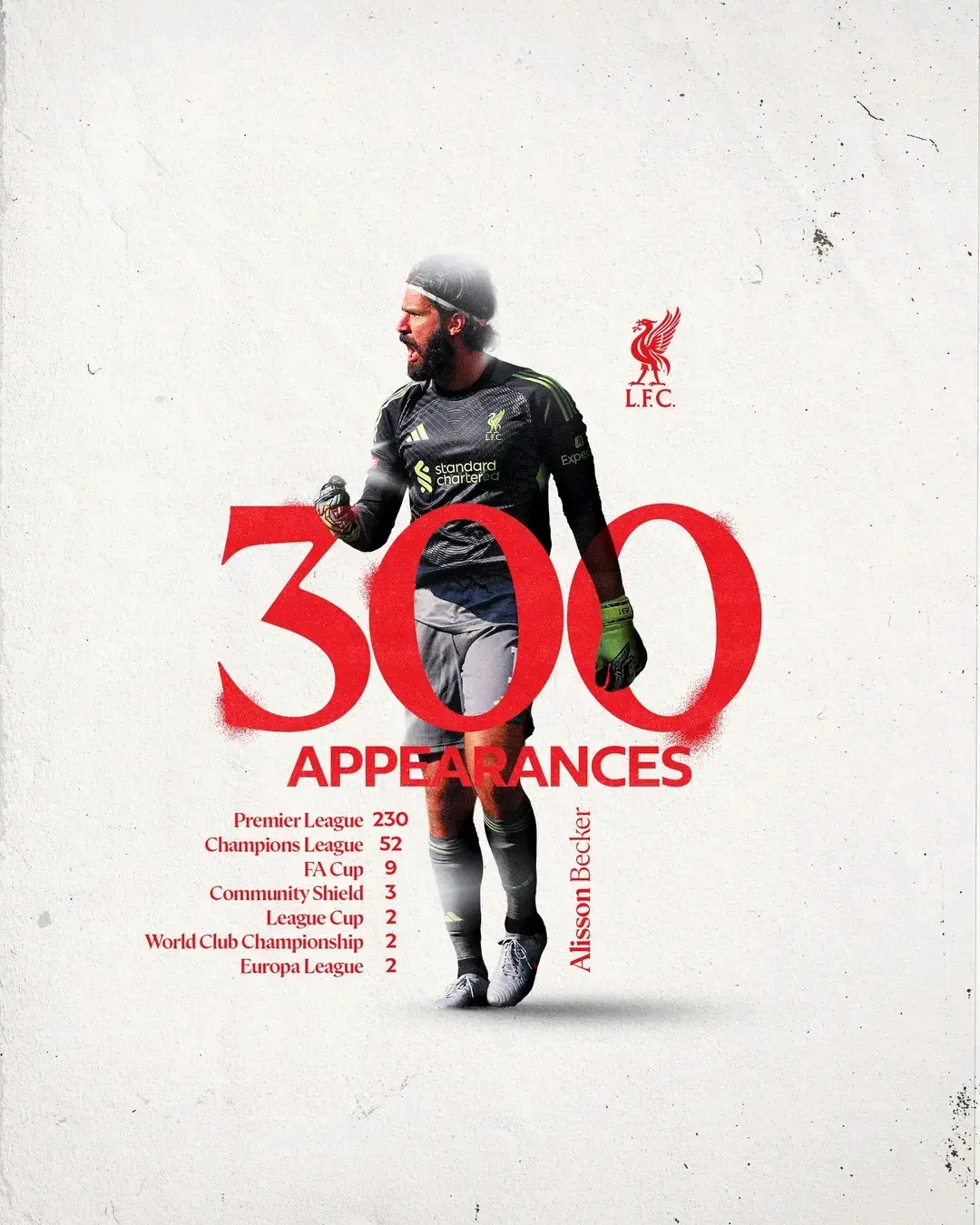 Allison Becker makes his 300th appearance for the team — Tribuna.com