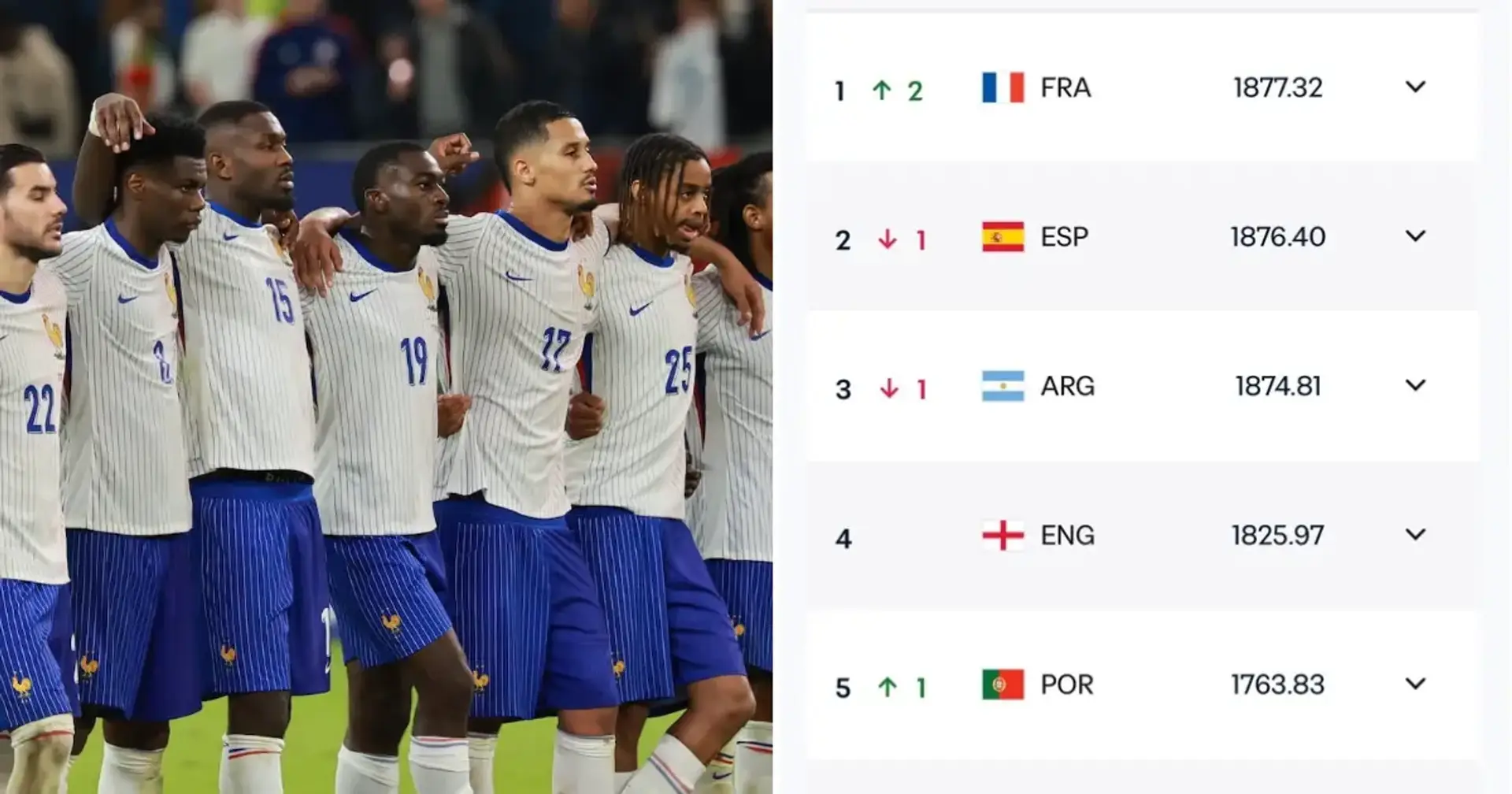 Partidos de la Selección de fútbol de Uruguay Copa Mundial de la FIFA ...