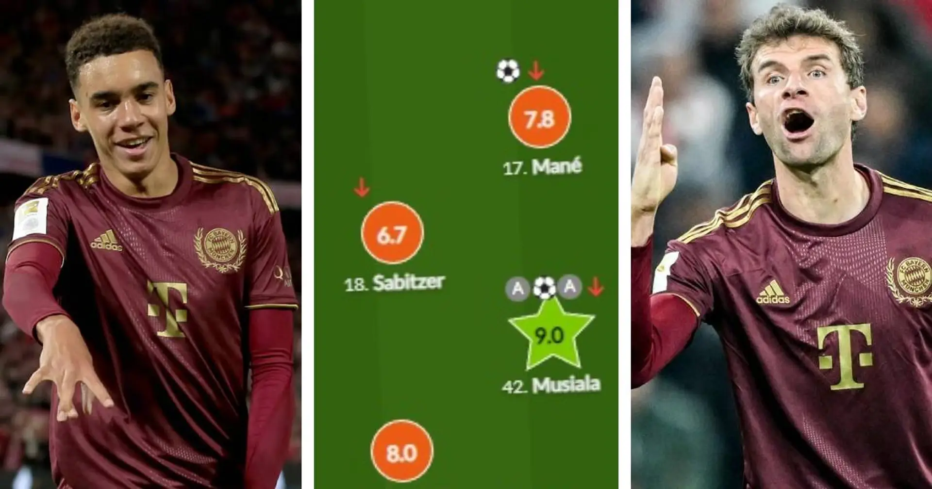 Musiala mit Abstand der Beste, der "alte" Müller ist zurück: Bayern ...