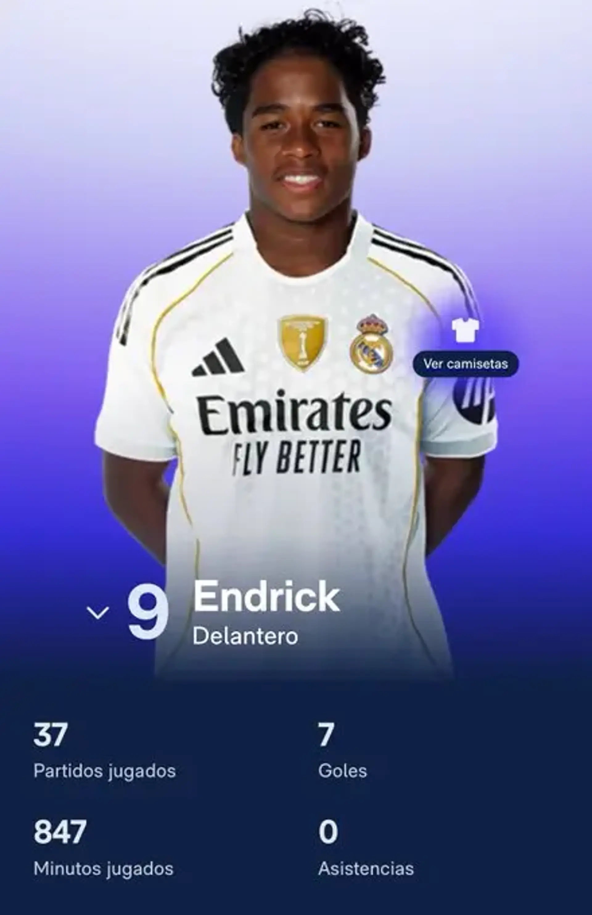 Endrick - 9, Gonzalo - 16, Mastantuono - 25: Real Madrid squad numbers ...