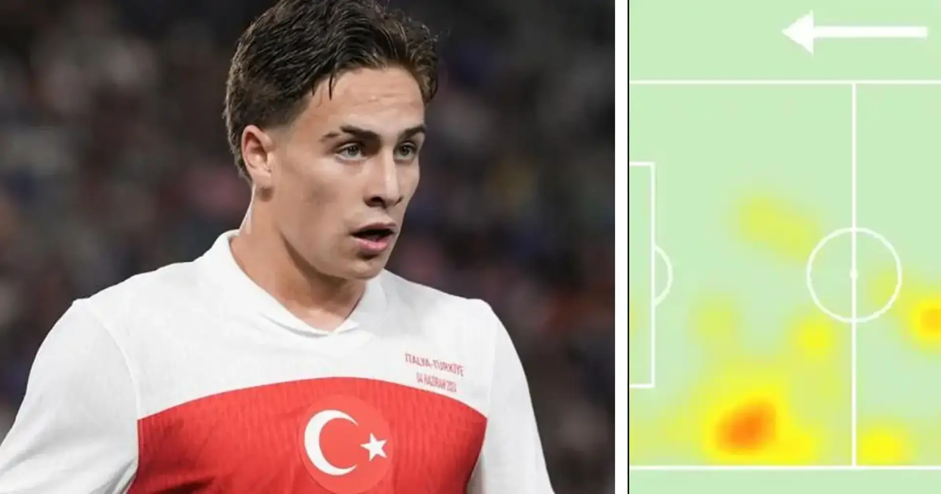 La pagella di Kenan Yildiz nella vittoria della Turchia contro l ...