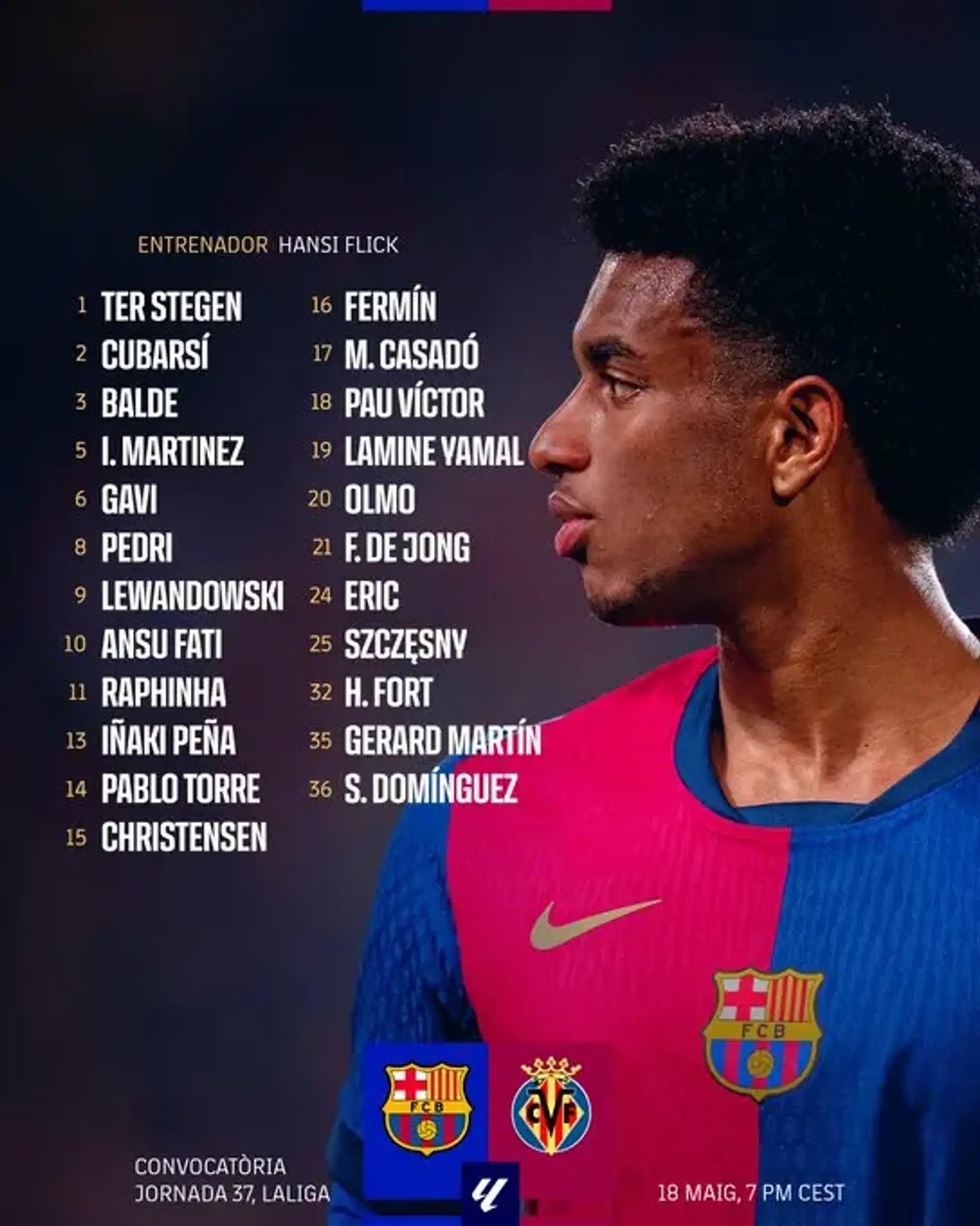 Official: Barcelona squad list to face Villarreal - Football | Tribuna.com