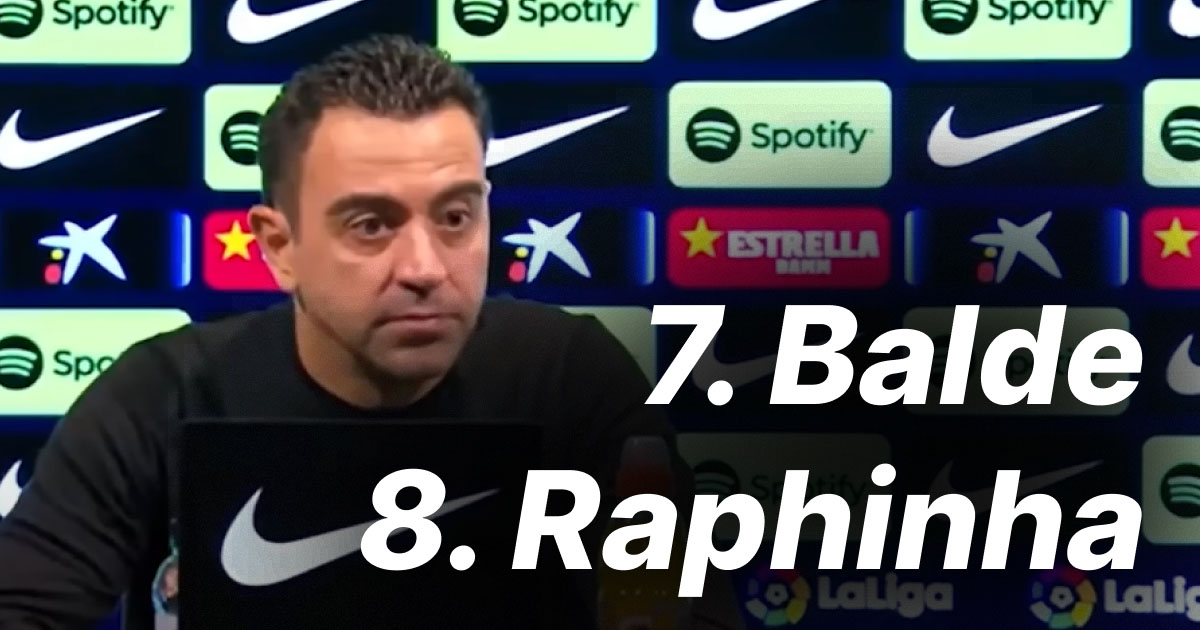 8 best Barca players this season according to flawed rating model ...