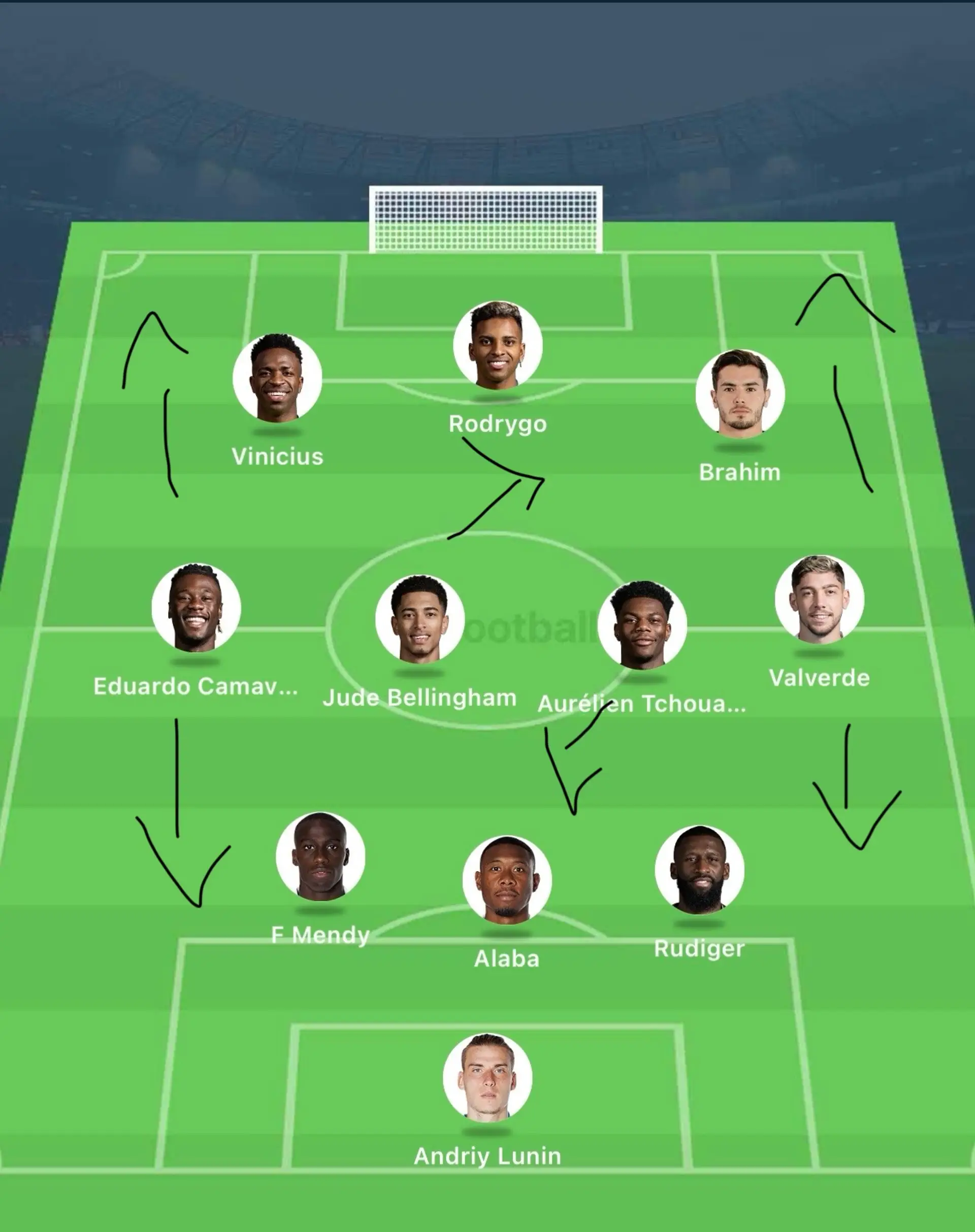 This is a 343. In attack is 5 players and in defence 7 players. - Mr ...