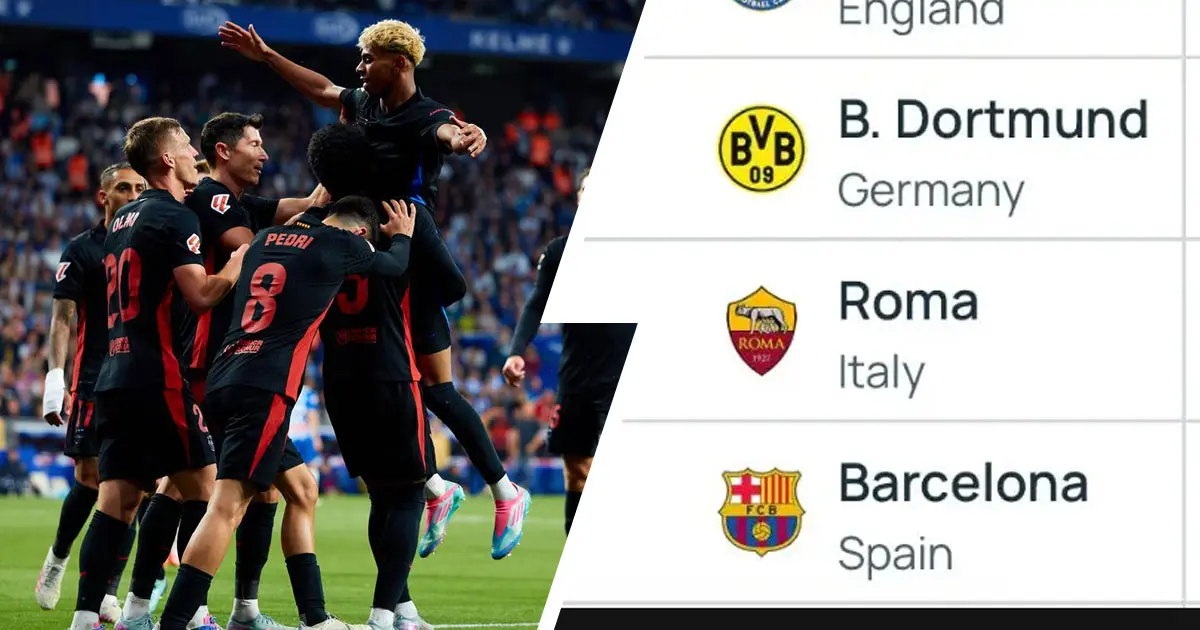 UEFA updates club rankings after Champions League final – Barcelona ...