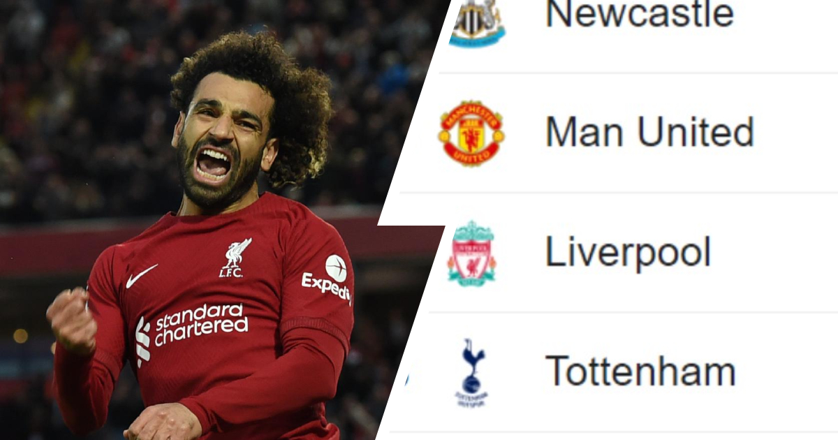 Where Liverpool stand after fifth win in a row: updated Premier League ...