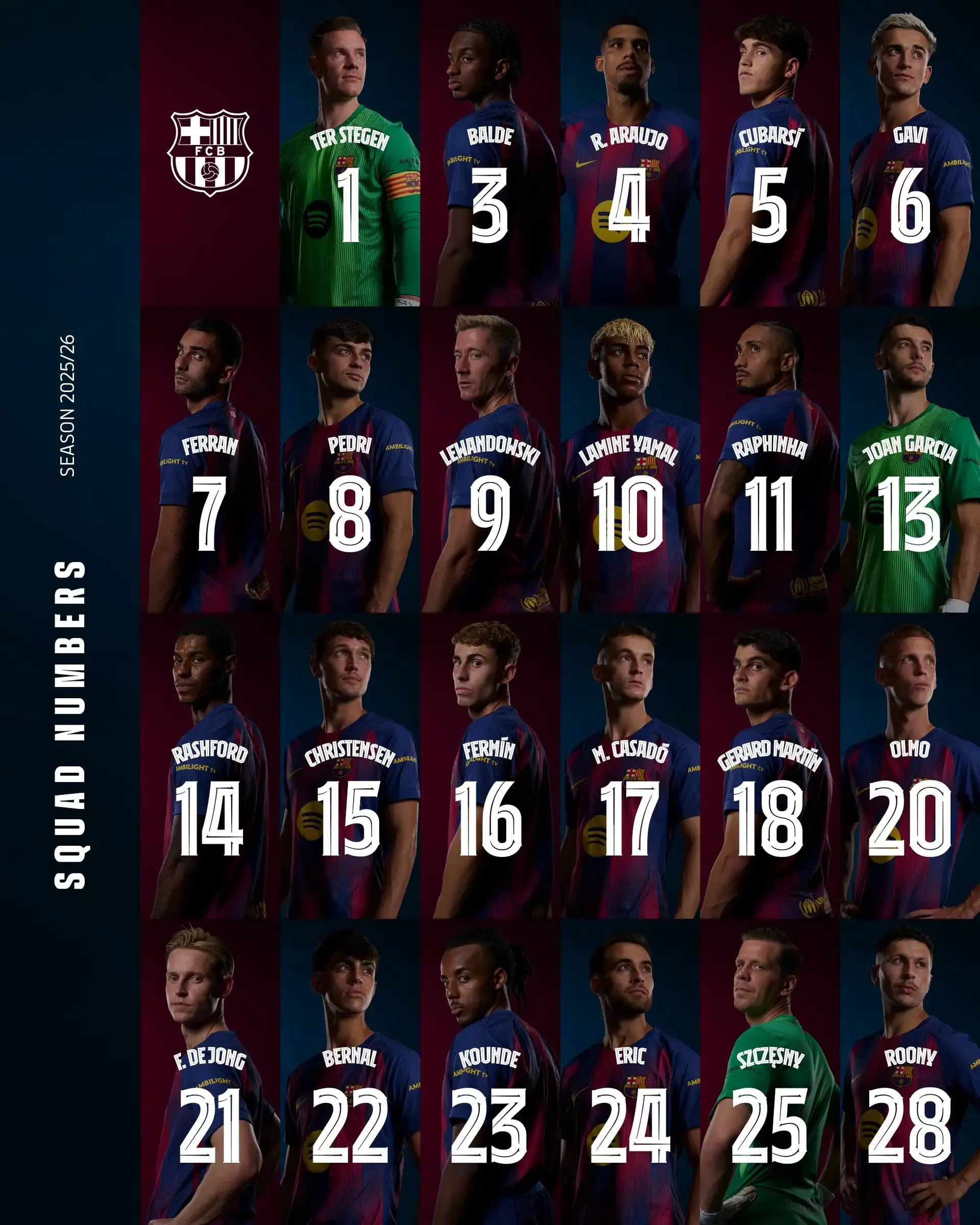 Official: Barca complete first-team squad and shirt numbers for 2025/26 ...