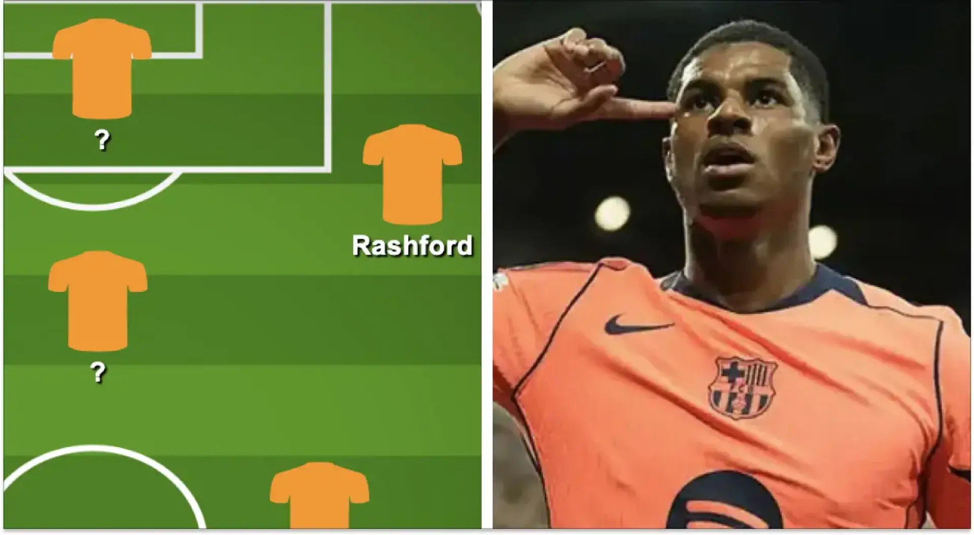 Rashford à droite ? Comment le Barça pourrait se présenter face à ...