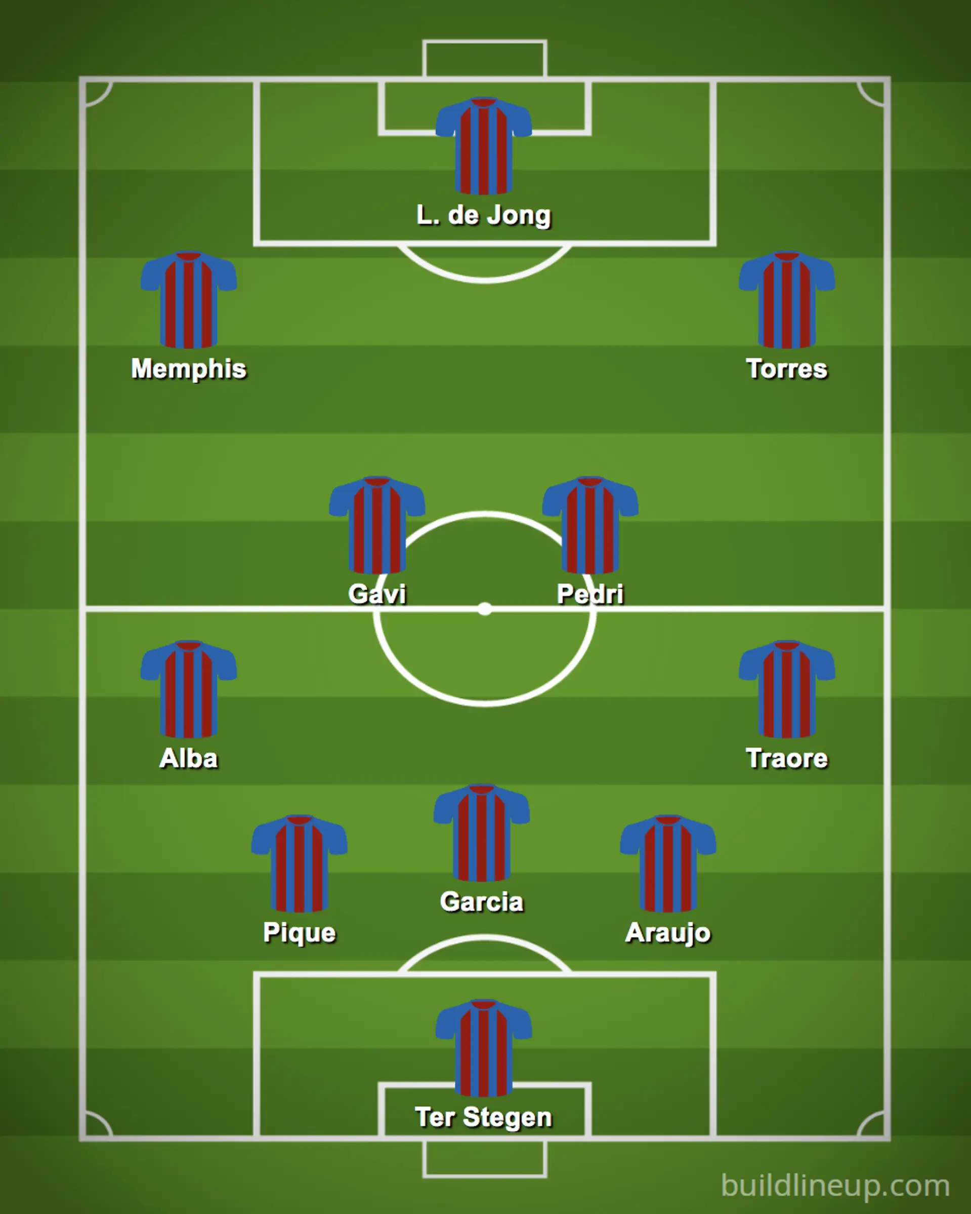 3 ways how Barca can line up with Adama Traore - Football | Tribuna.com