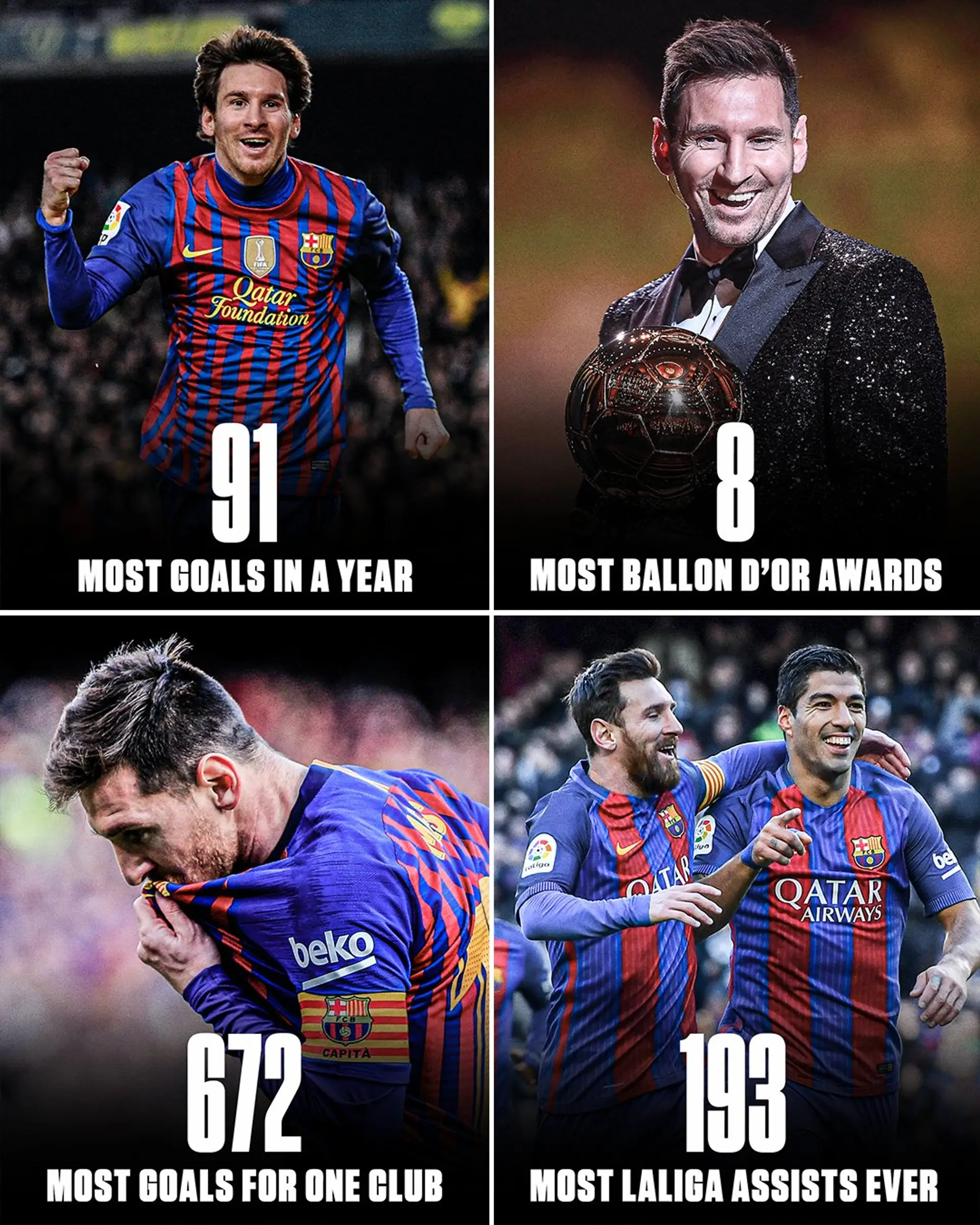 Fan names 4 Messi records that may never be broken EVER - Football ...