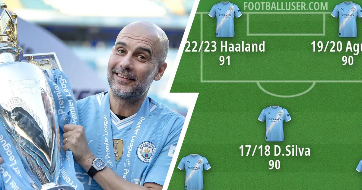 Man City fan creates best XI of players in Pep Guardiola era based on ...