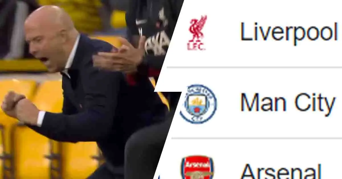 Liverpool become new Premier League leaders after Wolves win