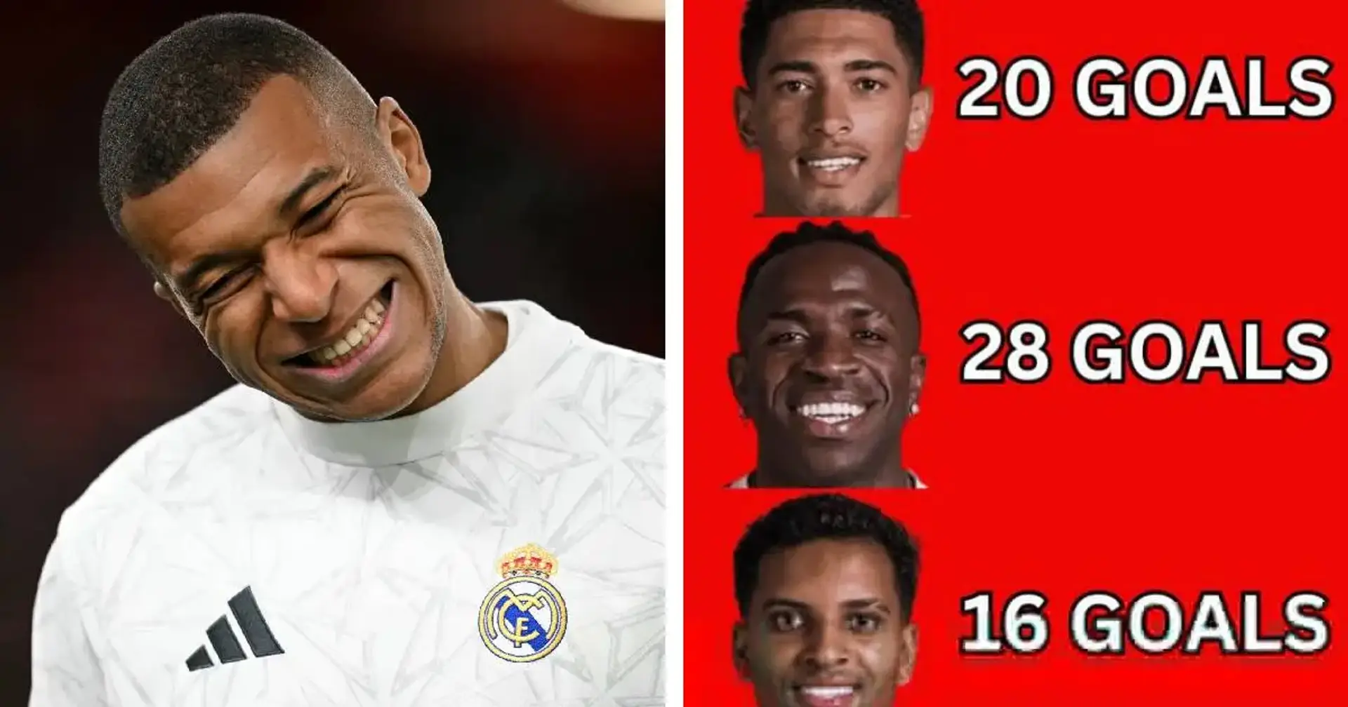 Kylian Mbappé - Stats, Total Goals Scored