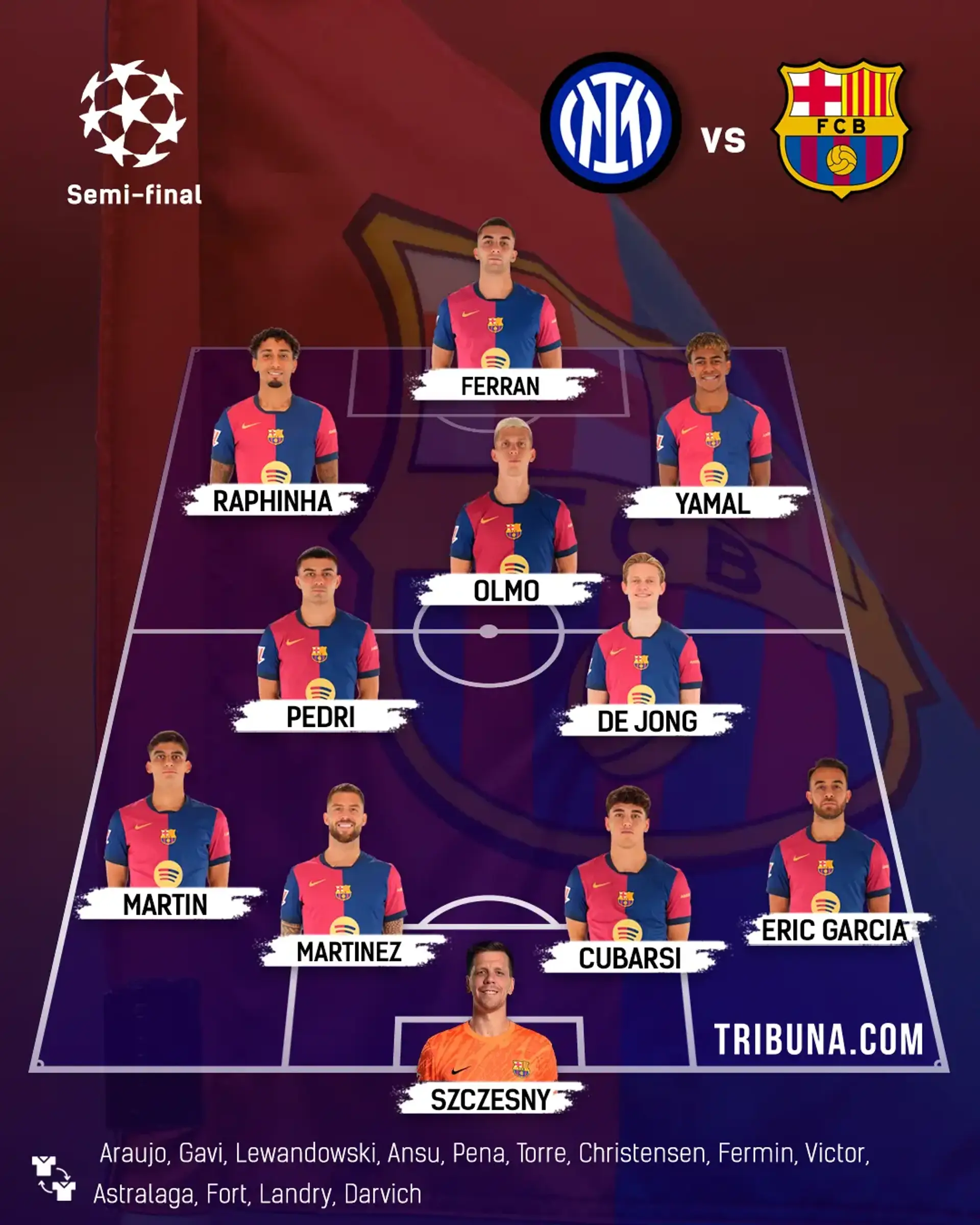 Barcelona XI v Inter unveiled - Football | Tribuna.com