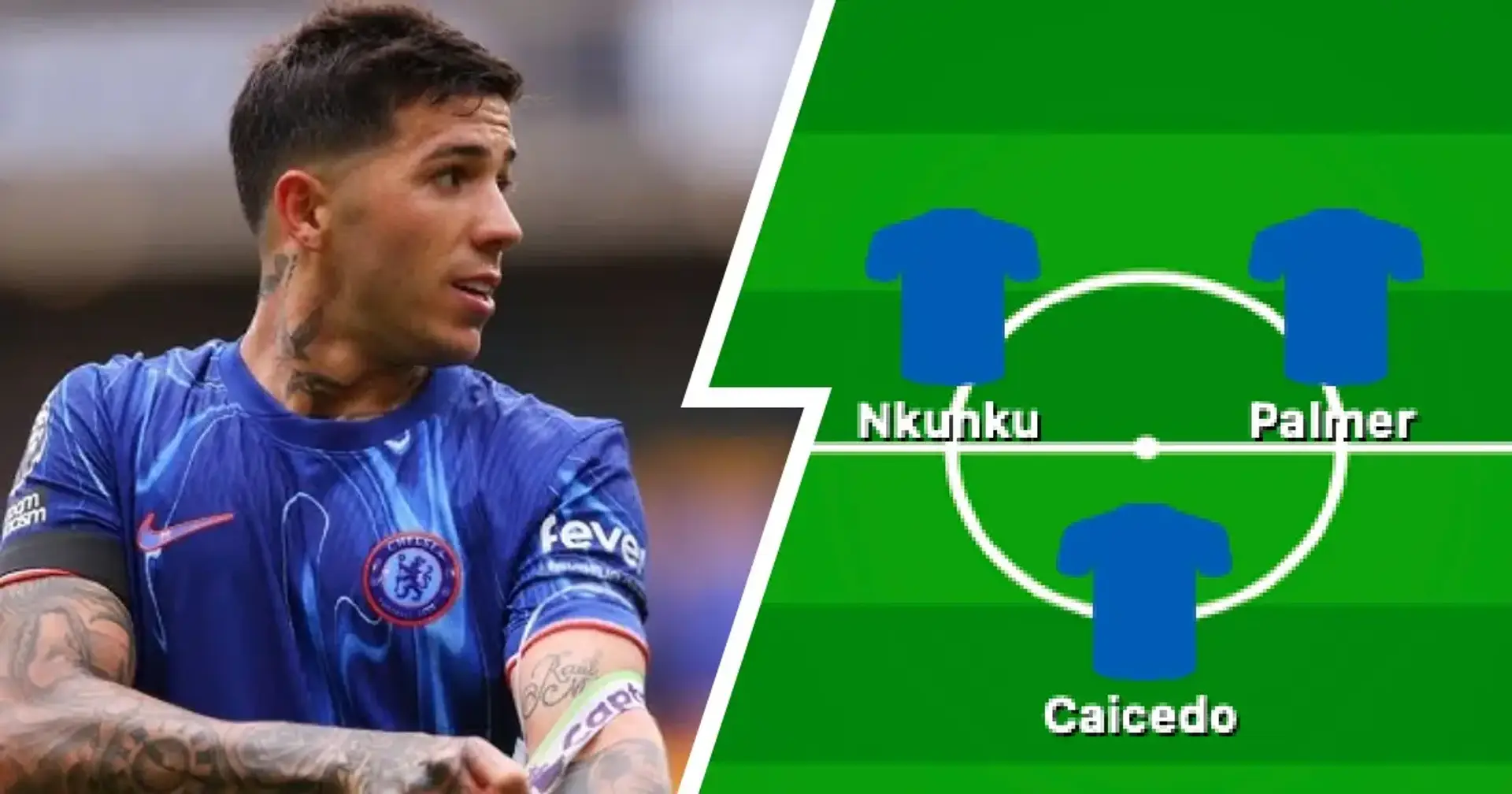 No place for Enzo: Chelsea's strongest XI based on current form - shown ...