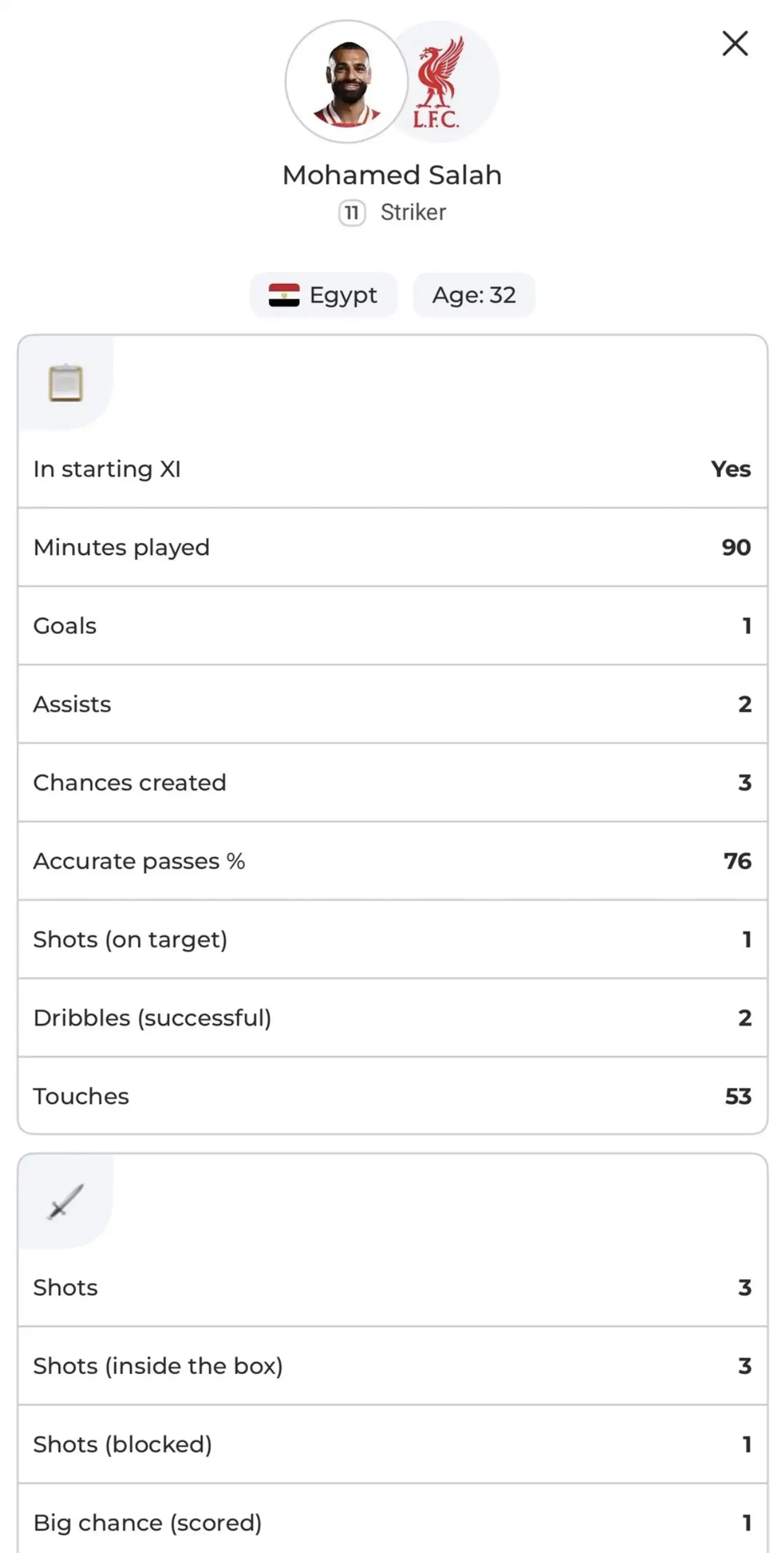 Detailed player stats on one screen! Tribuna.com becomes even more ...