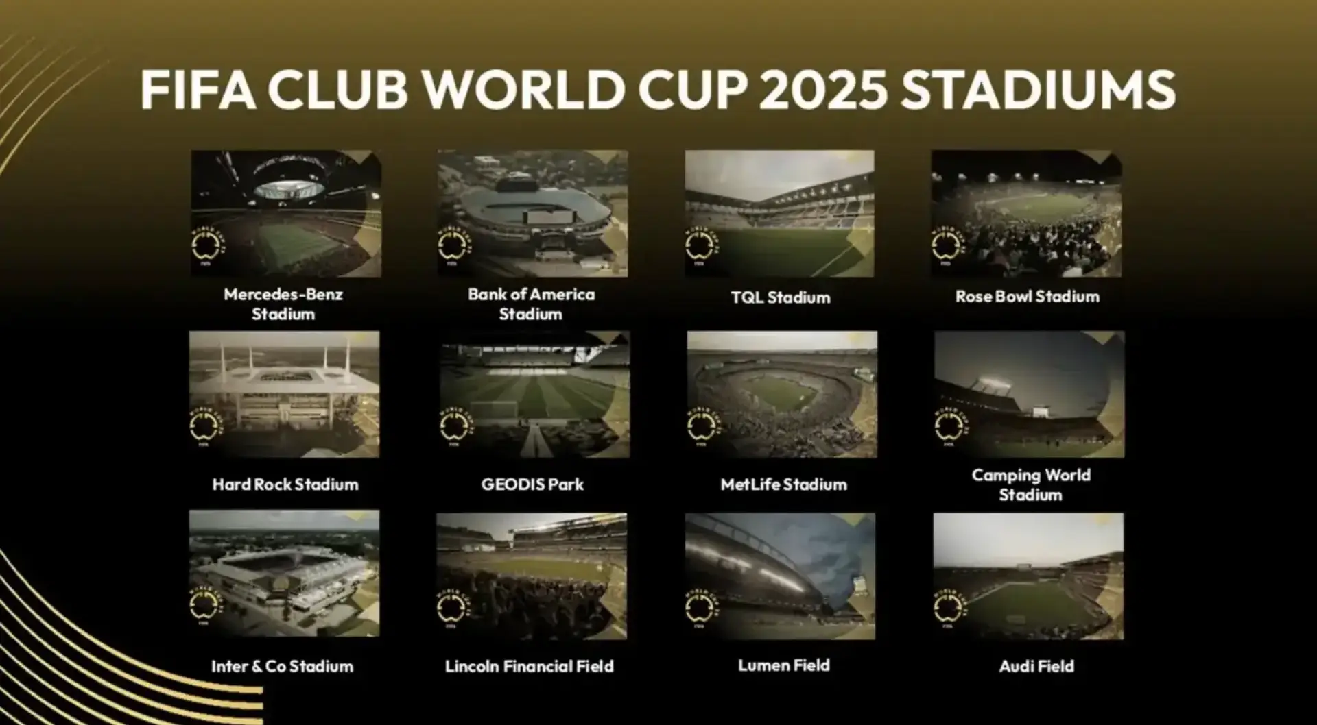 2025 Club World Cup – all you need to know about new tournament ...
