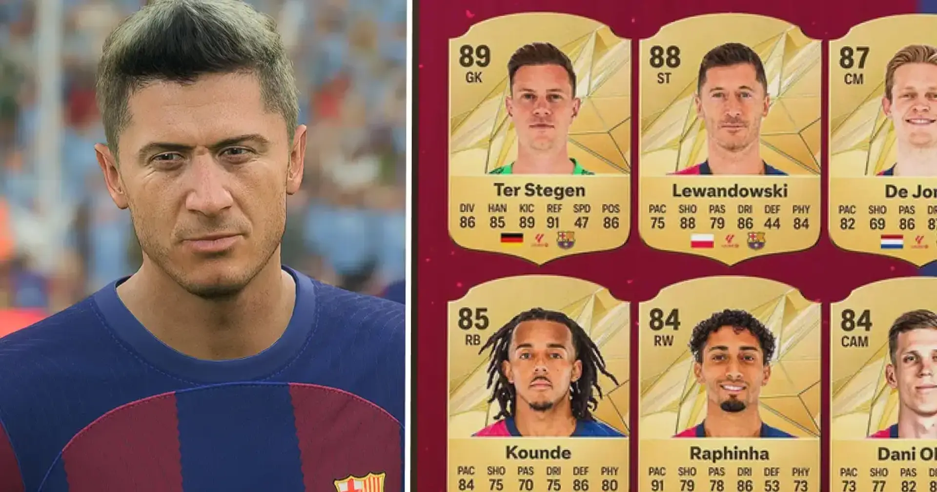 Ratings of all Barcelona senior players on EA FC 25 unveiled, Raphinha ...
