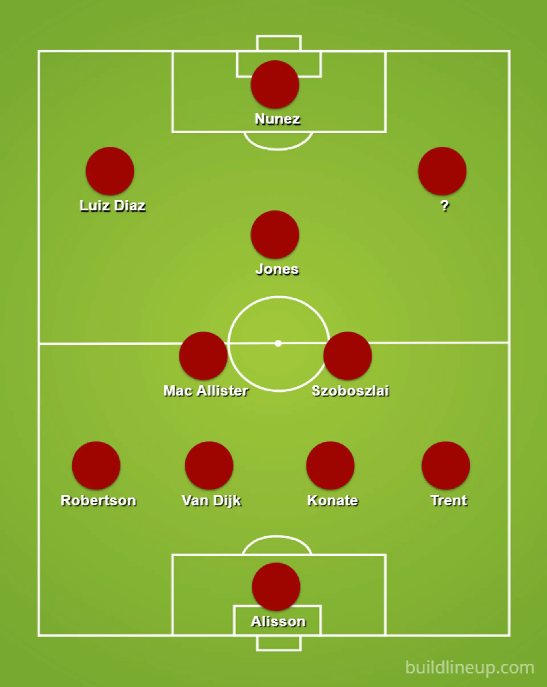Liverpool Line Up