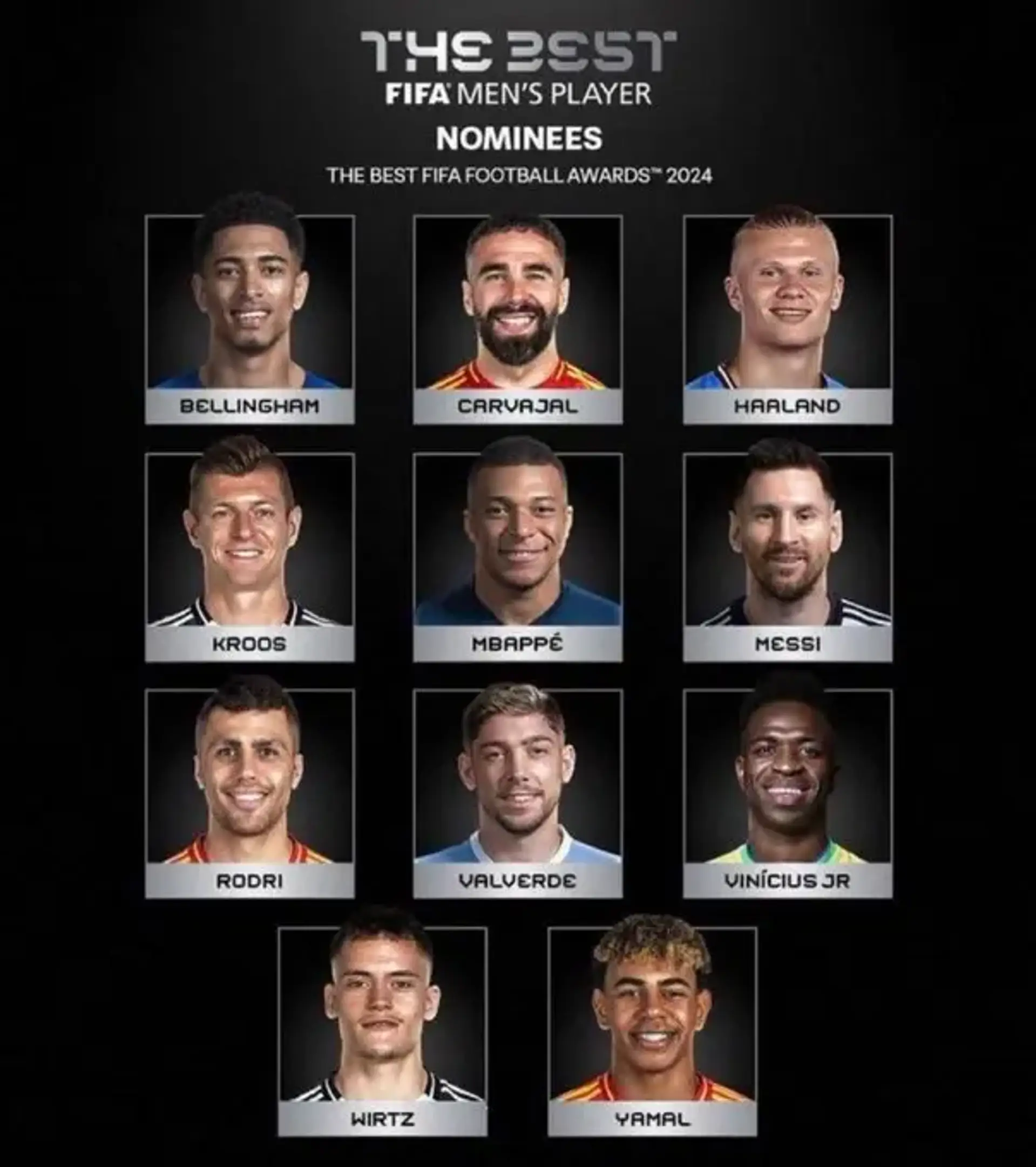 Lamine Yamal and Messi nominated for The Best FIFA Men's Player ...