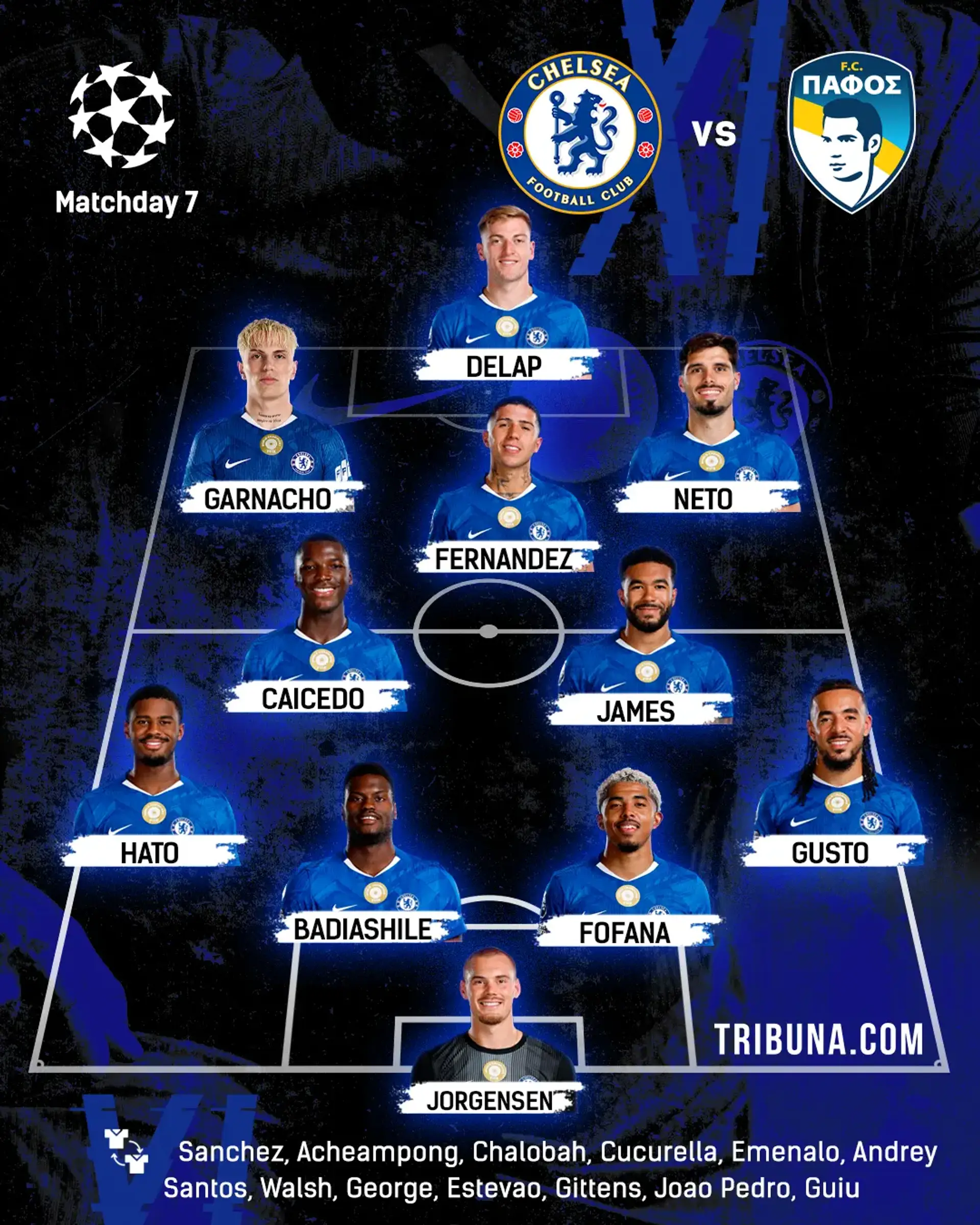 'I swear he has the flu, why is he starting?': fans react to Chelsea XI ...