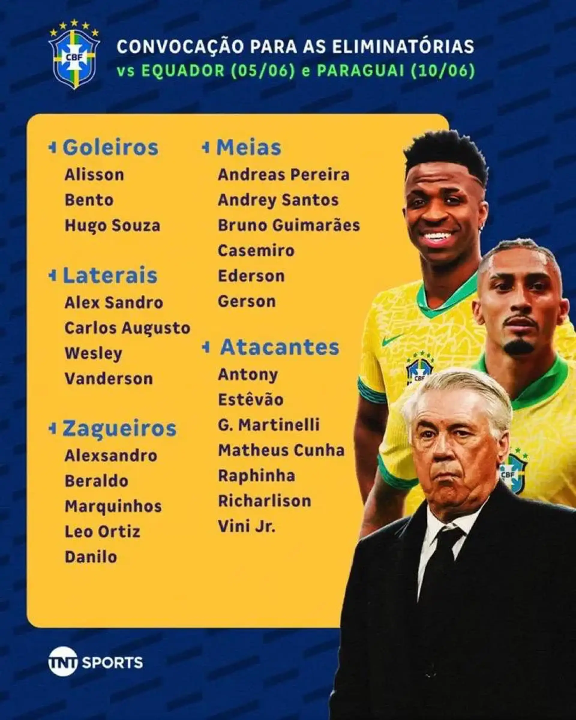 Ancelotti anuncia su primera convocatoria con Brasil: Rodrygo se queda ...