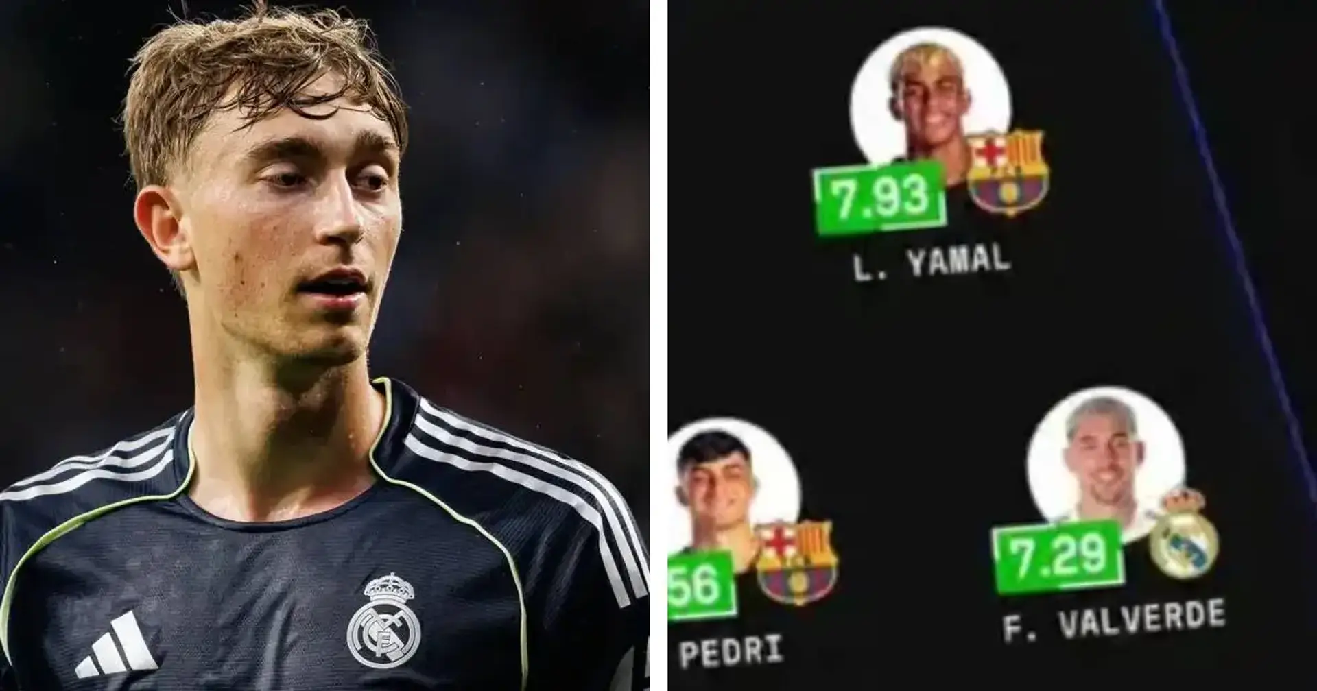 Le post énigmatique de Dean Huijsen sur Instagram apparaît juste avant ...