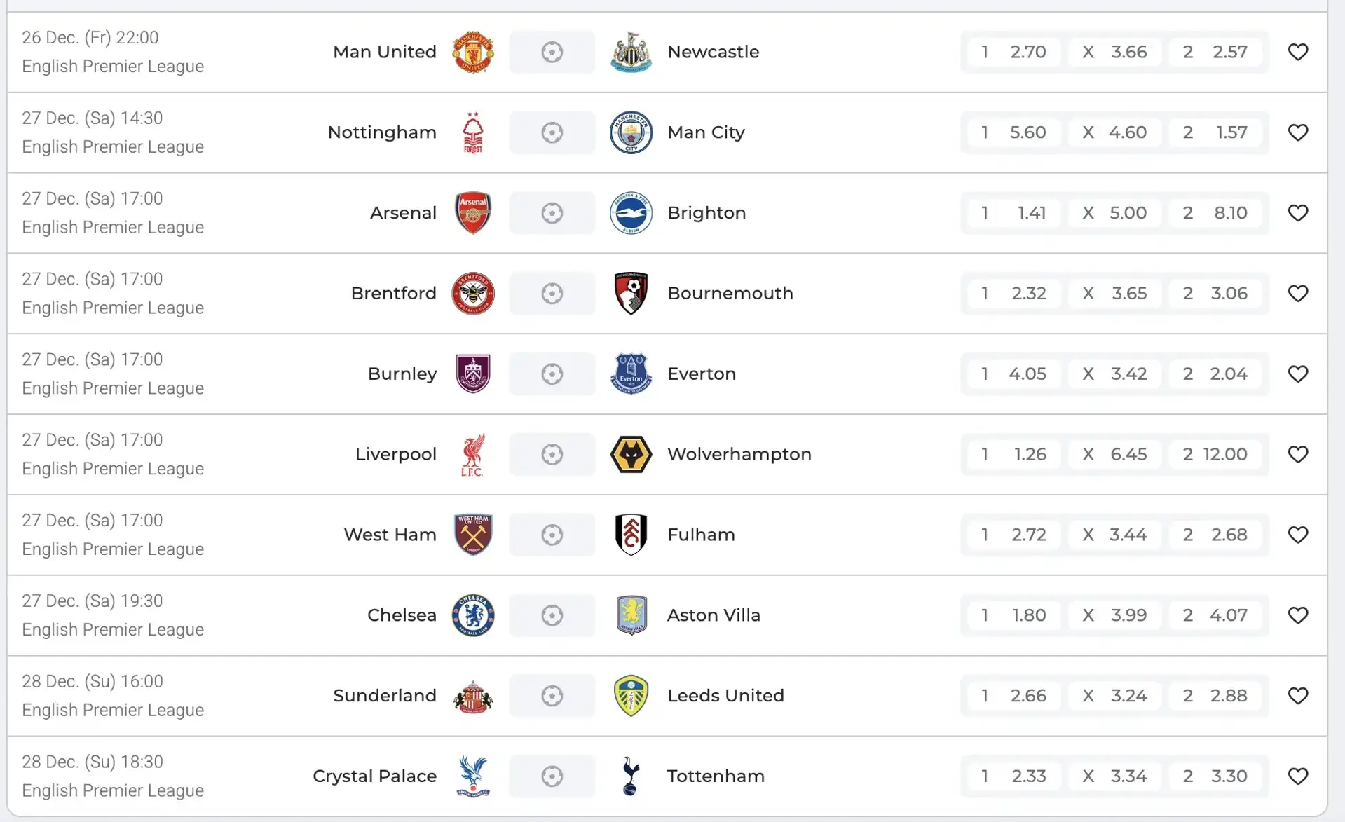 Boxing Day in the Premier League: why there’s only one fixture this ...