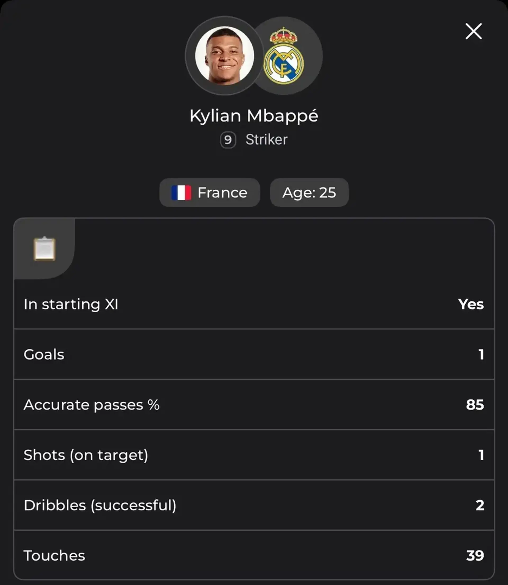 Kylian Mbappe's Real Madrid debut in numbers – using Tribuna.com stats ...