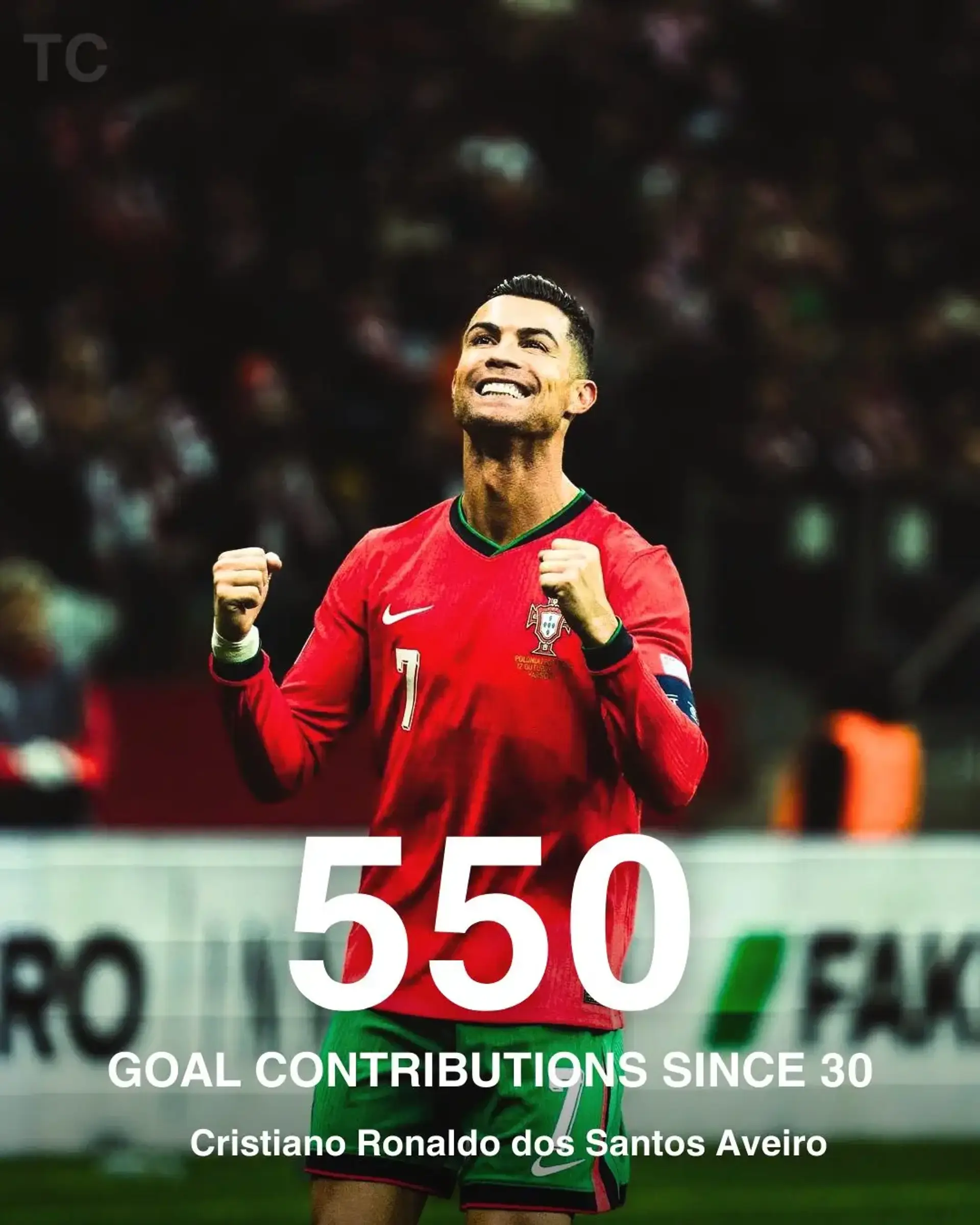 Cristiano Ronaldo after 30 has a better career than most players ever 😭😭😭
