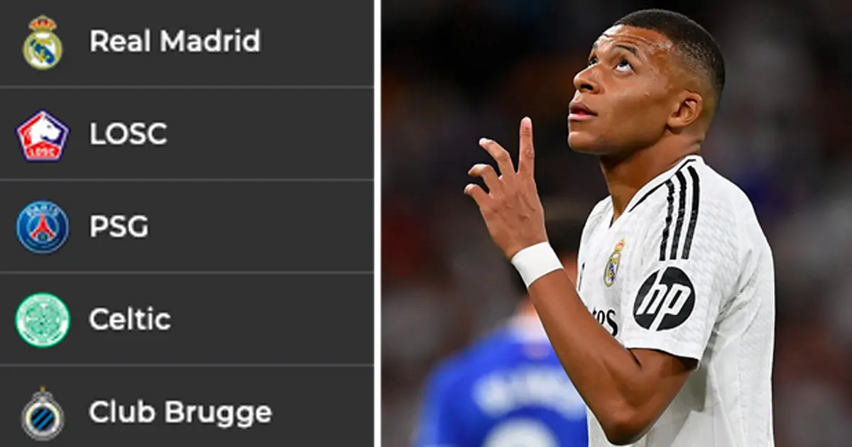 🔎 Where do Real Madrid stand after Champions League Matchday 2? See our ...