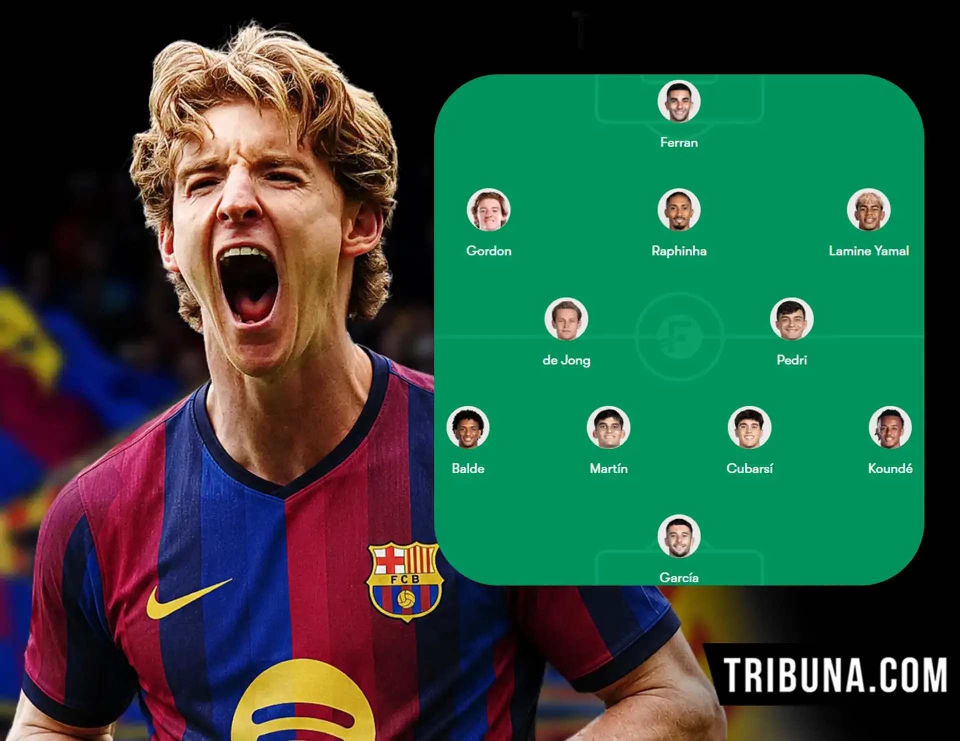 Two ways Barcelona can potentially line up with Anthony Gordon - shown ...