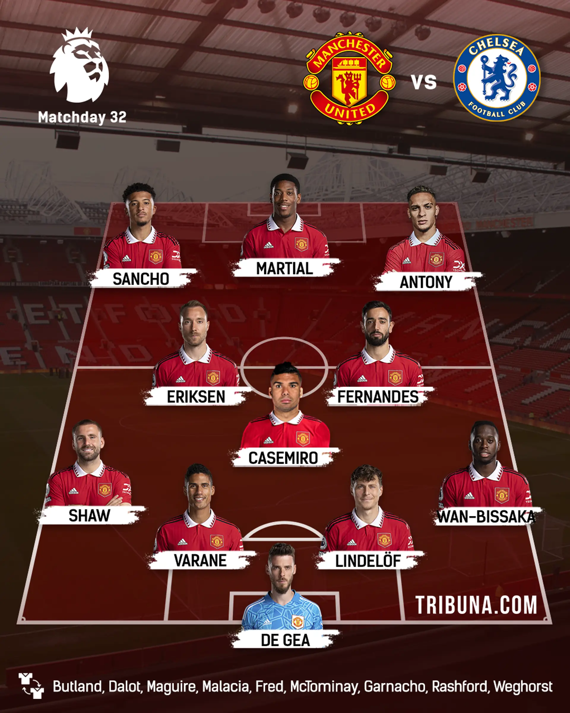 OFFICIAL: Man United starting XI vs Chelsea - Football | Tribuna.com