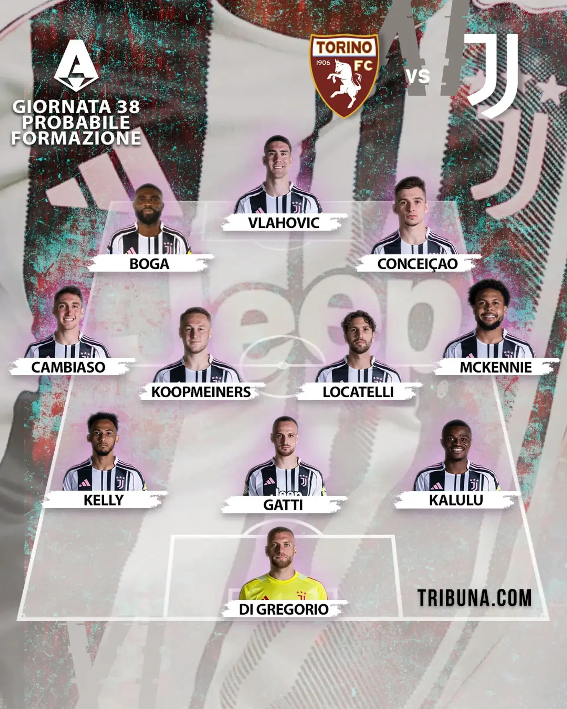 Torino-Juventus, probabili formazioni e ultime notizie: Spalletti senza ...